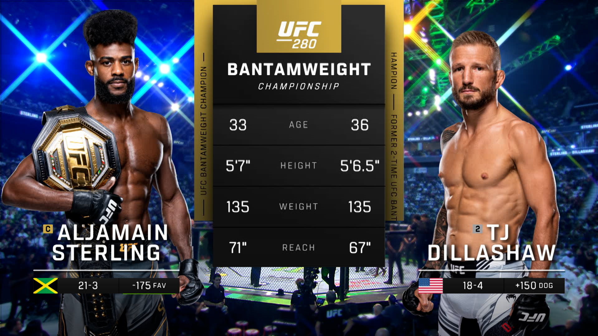 Ve UFC 280: Aljamain Sterling vs. TJ Dillashaw Main Card - Paramount+ Chile
