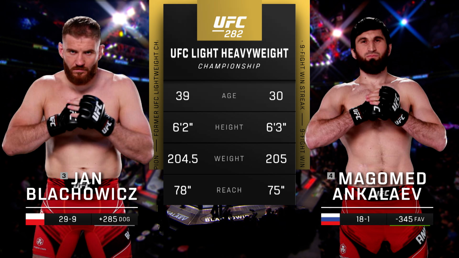 Watch UFC 282: Jan Blachowicz vs. Magomed Ankalaev Main Card - Paramount+