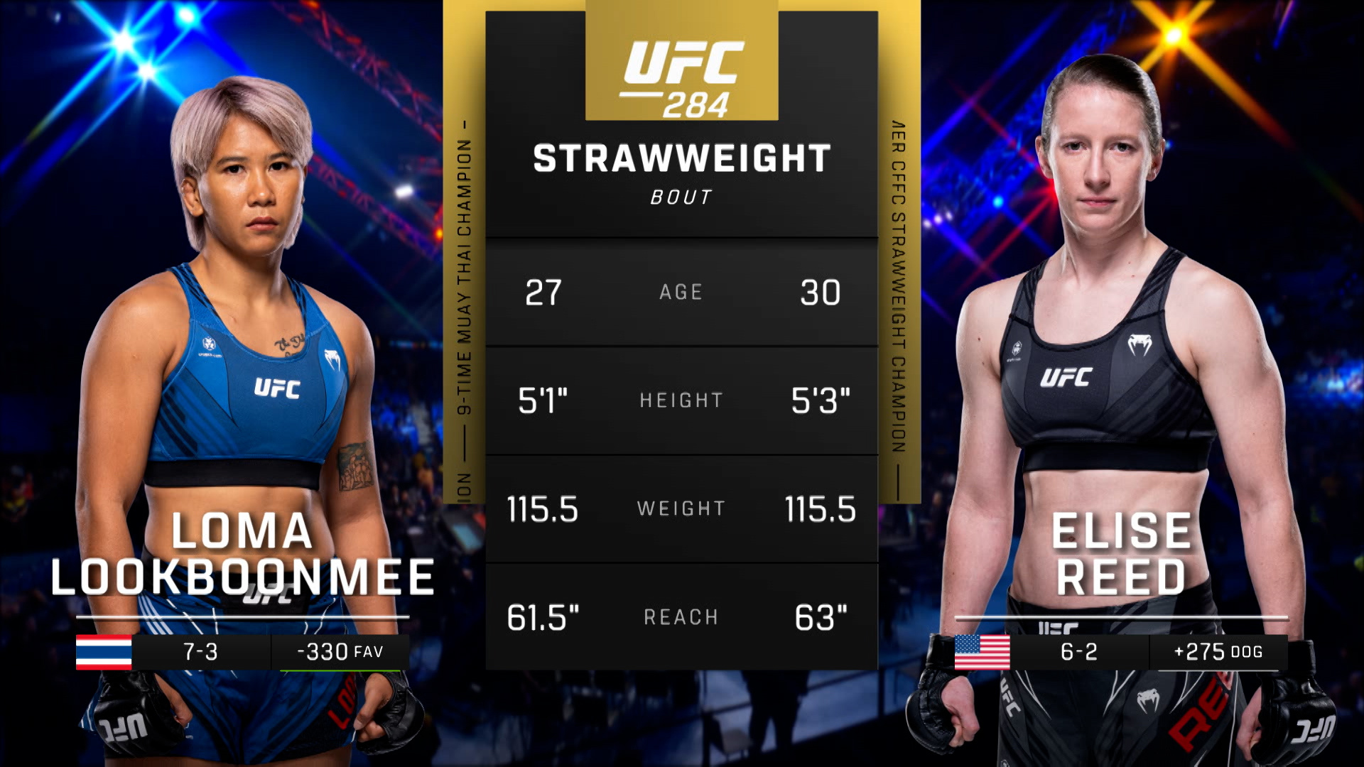 Ve UFC 284: Loma Lookboonmee vs. Elise Reed Prelims - Paramount+ Guatemala