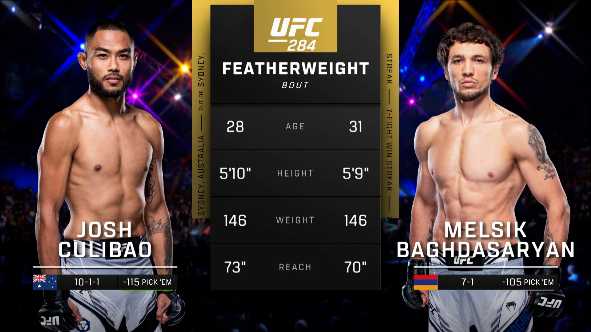 Watch UFC 284: Josh Culibao vs. Melsik Baghdasaryan Prelims - Paramount+