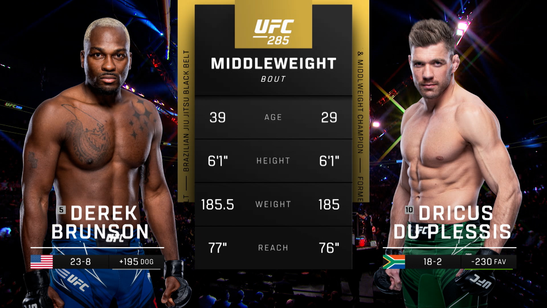 Mira UFC, temporada 285, episodio 7: 285: Derek Brunson vs. Dricus Du ...