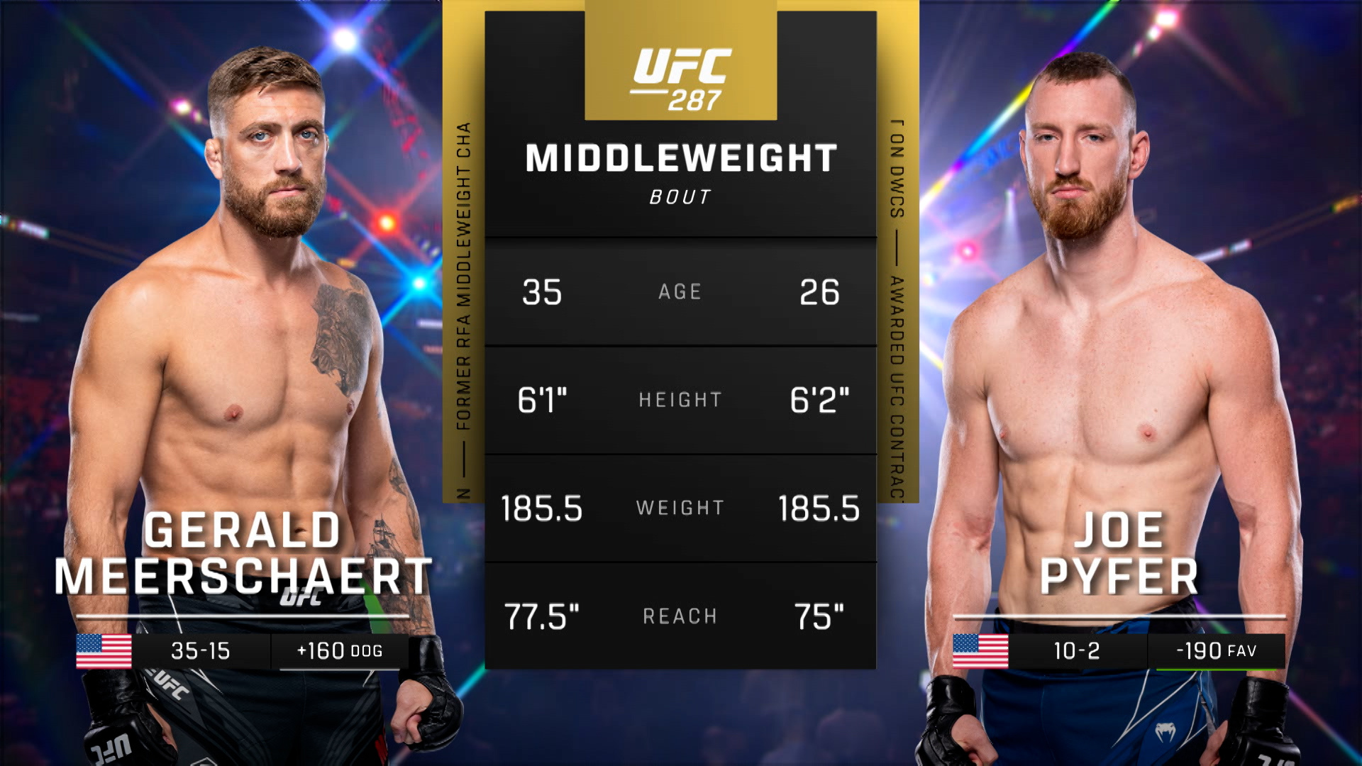 Ve UFC 287: Gerald Meerschaert vs. Joe Pyfer Prelims - Paramount+ Perú