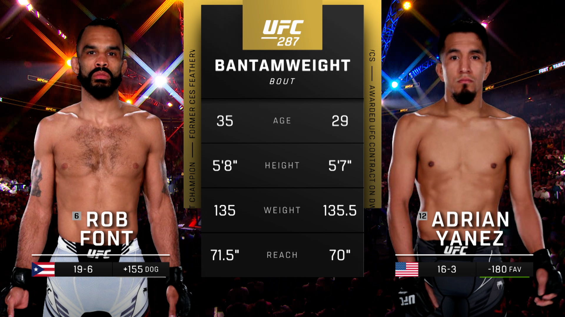 Ve UFC 287: Rob Font vs. Adrian Yanez Main Card - Paramount+ Perú