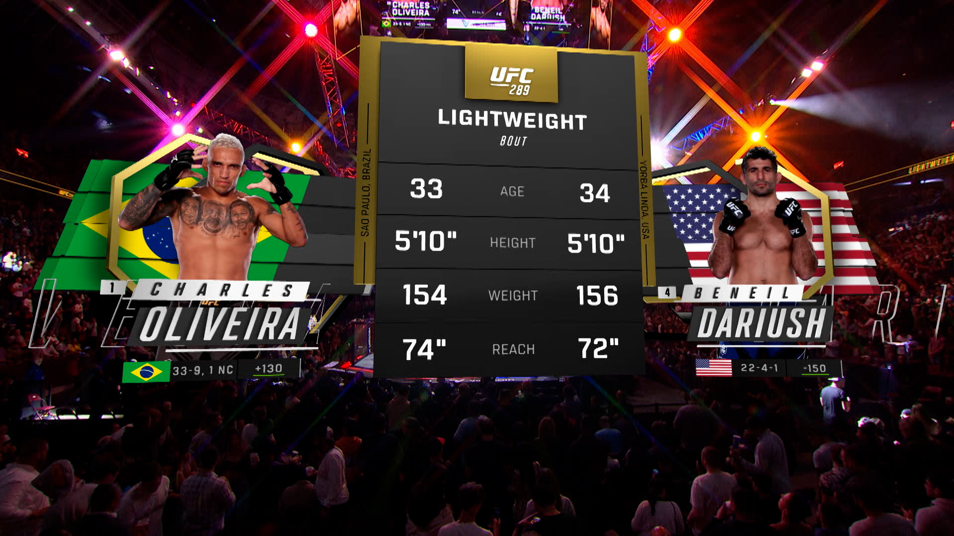 Watch UFC Season 289 Episode 2: 289: Charles Oliveira vs. Beneil ...