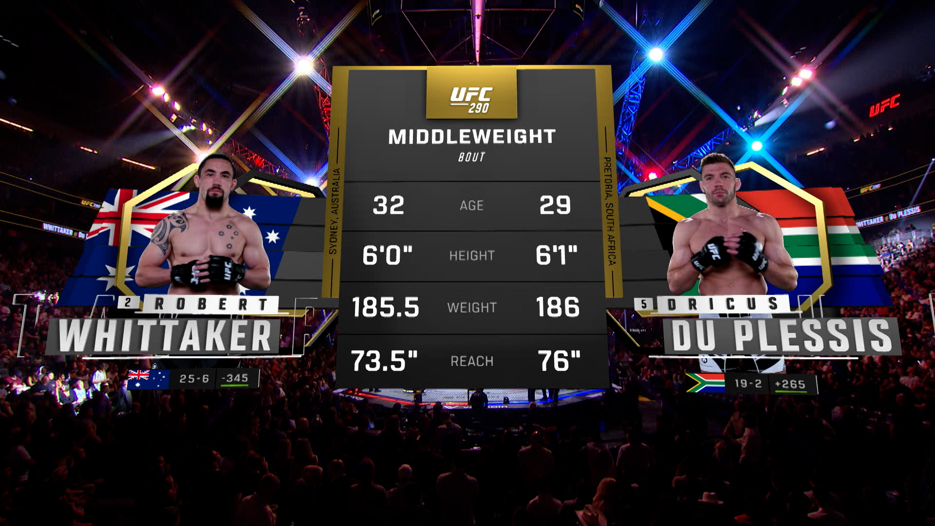 Ve UFC 290: Robert Whittaker vs. Dricus Du Plessis Main Card ...