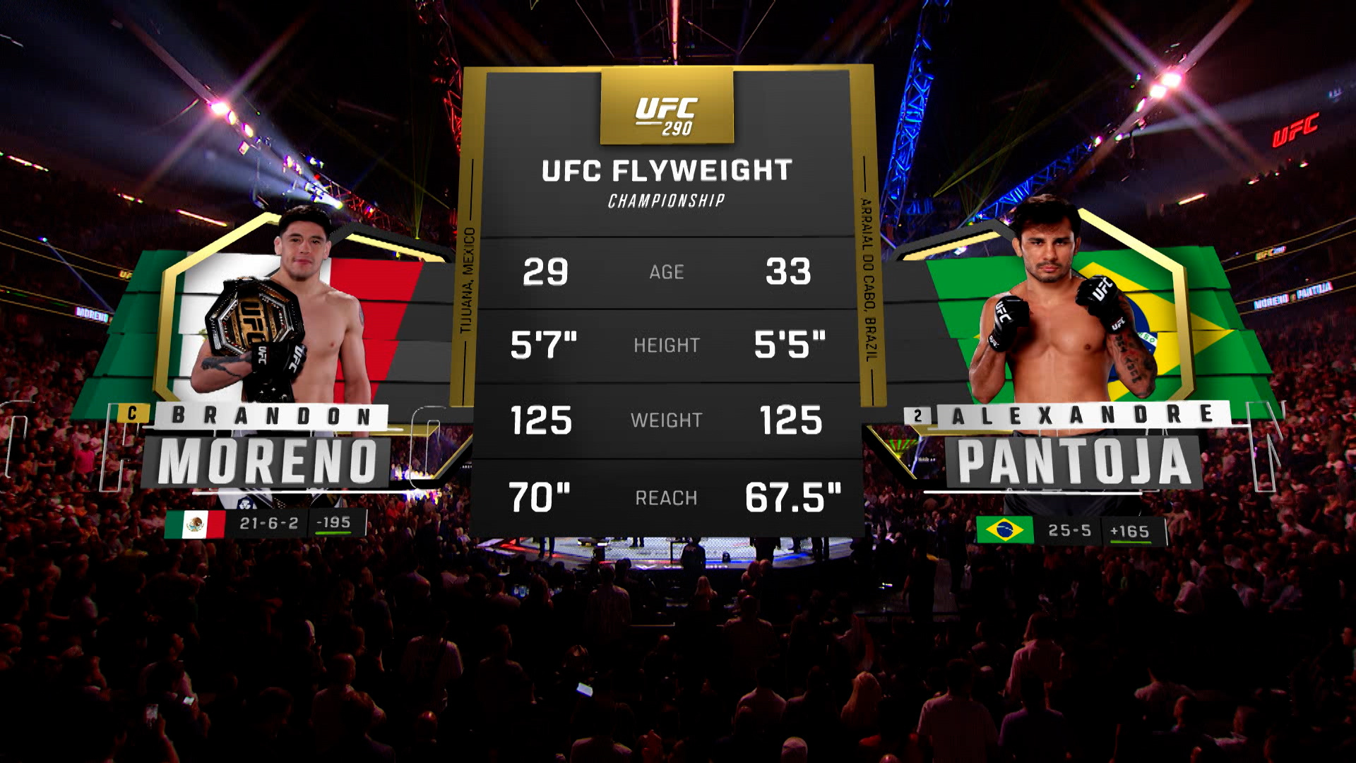 Watch UFC 290: Brandon Moreno vs. Alexandre Pantoja Main Card - Paramount+