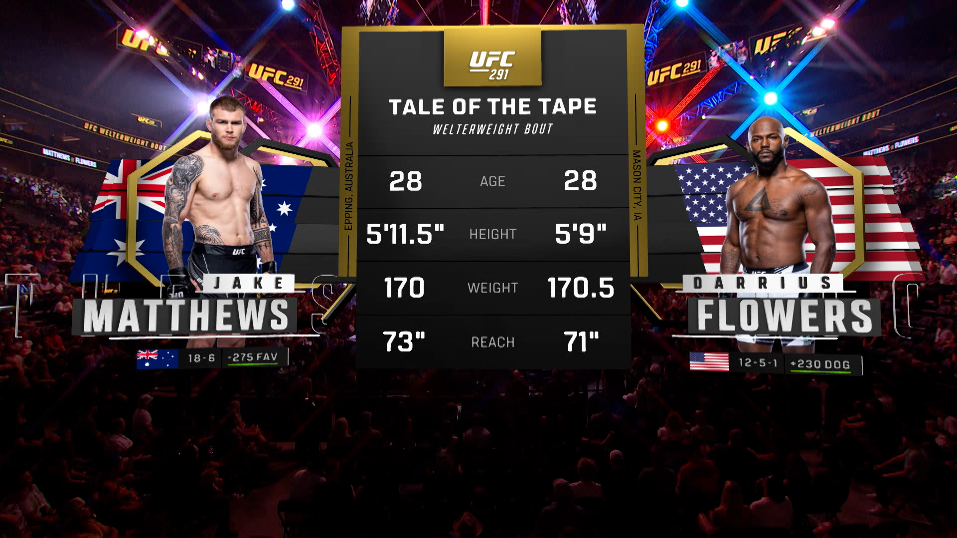 Ve UFC 291: Jake Matthews vs. Darrius Flowers Prelims - Paramount+ ...