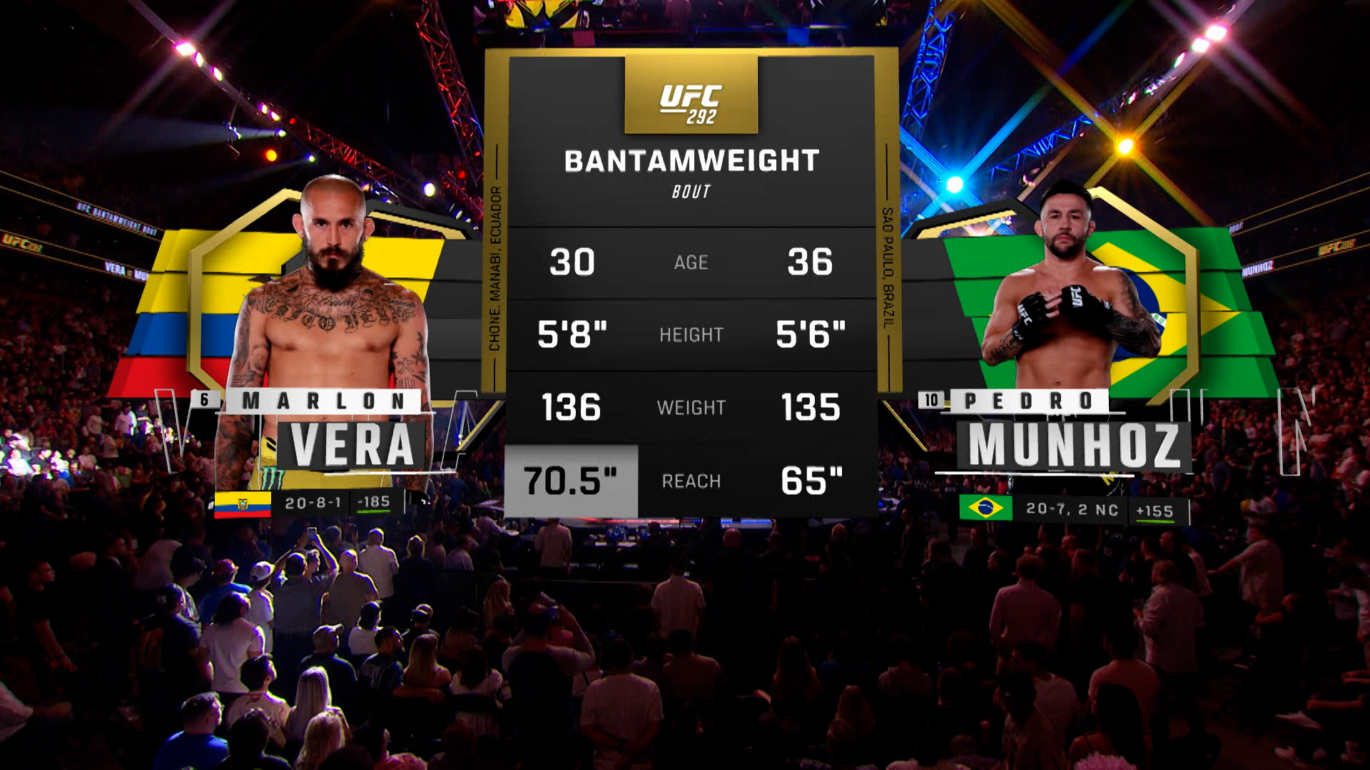 Watch UFC 292: Marlon Vera vs. Pedro Munhoz Main Card - Paramount+