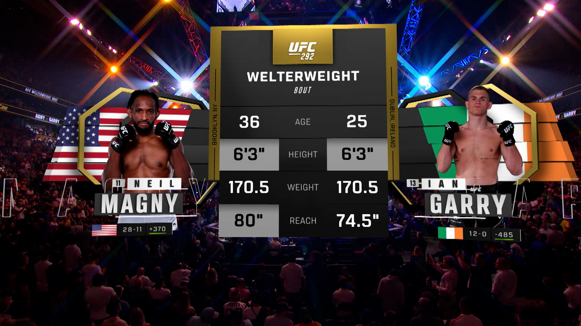 Watch UFC Season 292 Episode 3: 292: Neil Magny vs. Ian Garry Main Card ...