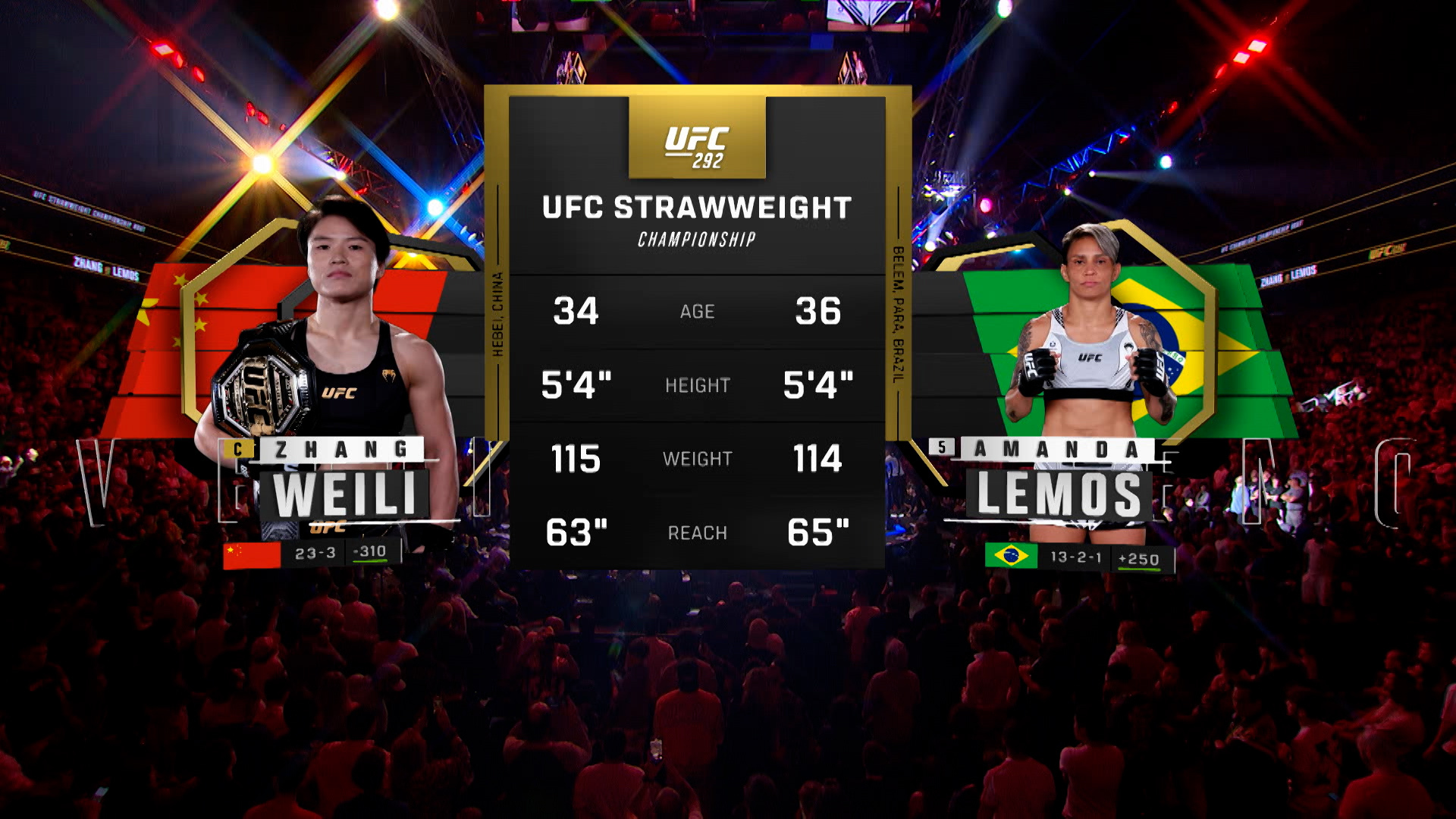Ve UFC 292: Zhang Weili vs. Amanda Lemos Main Card - Paramount+ Venezuela