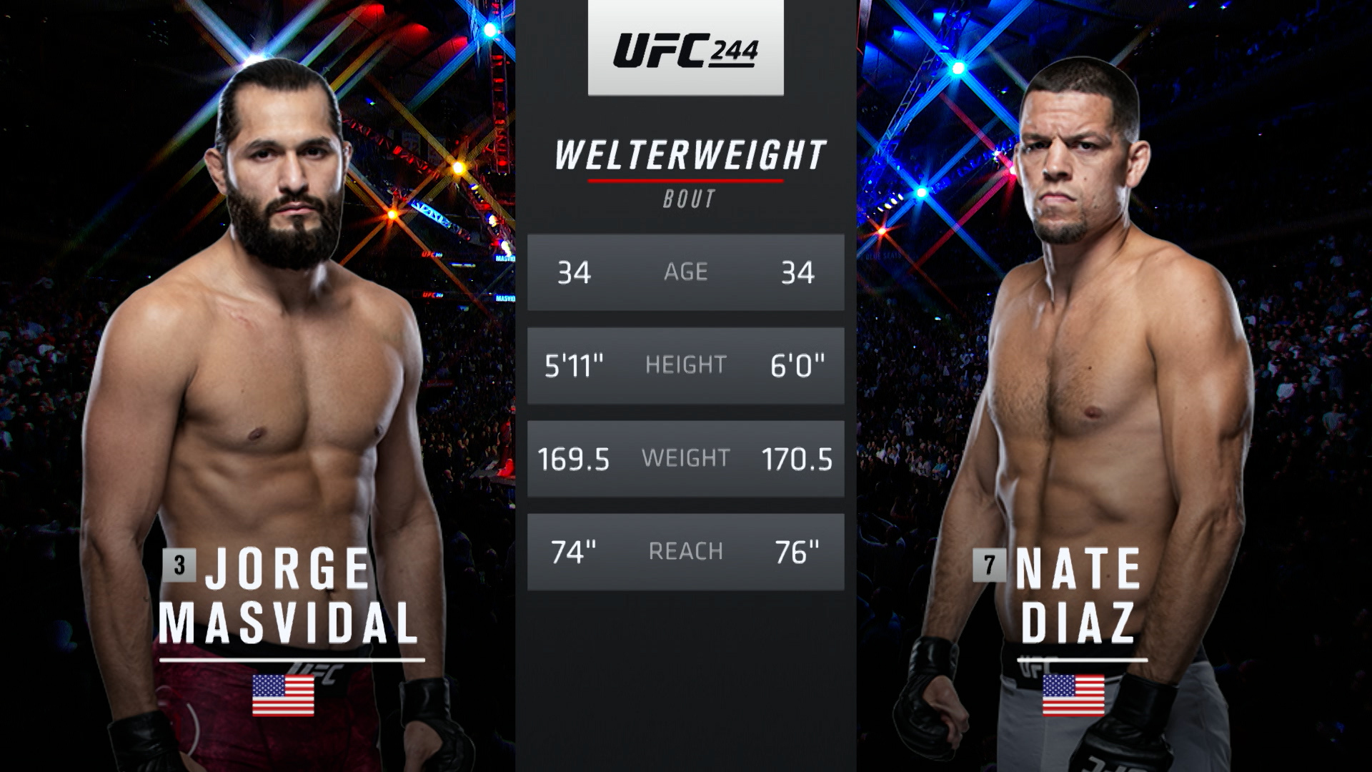 Ve UFC 2010s UFC 244: Masvidal vs. Diaz Event Recap - Paramount+ Ecuador