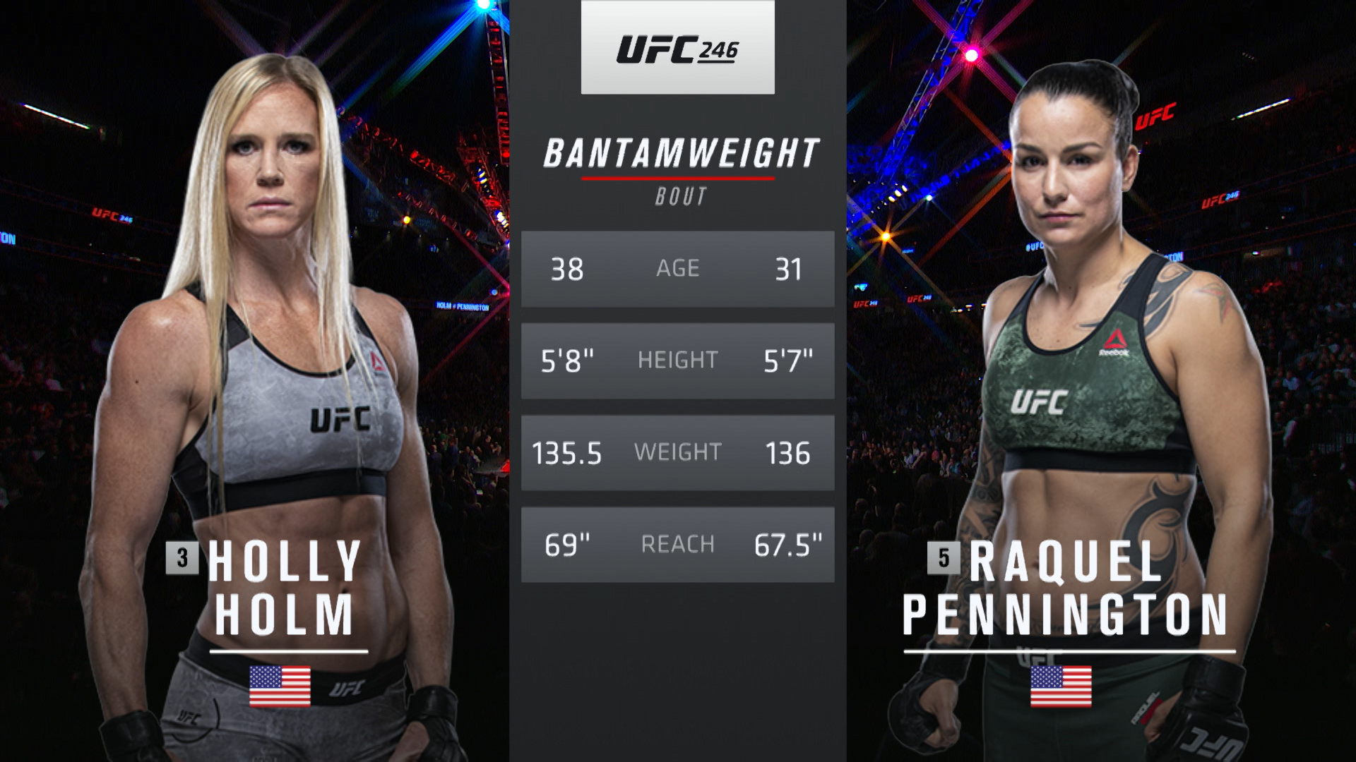 Assista a UFC 246: Holly Holm vs. Raquel Pennington Main Card ...