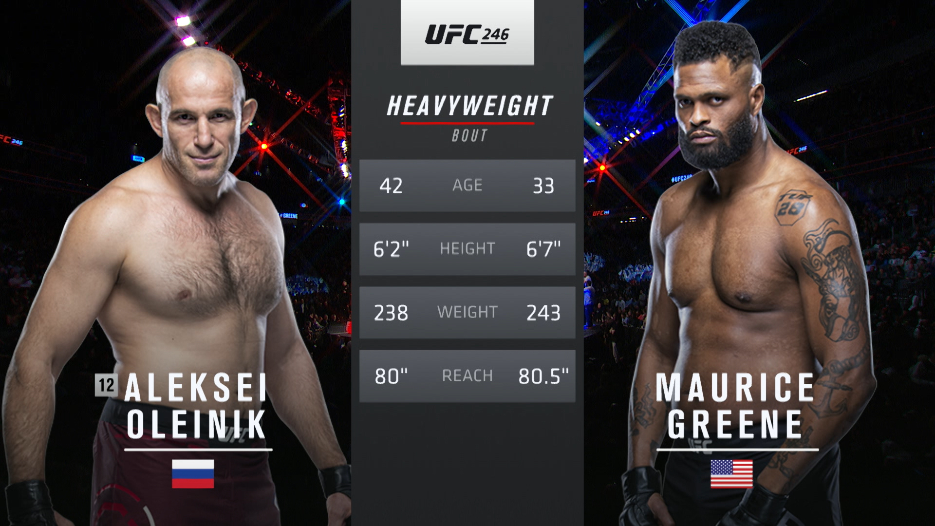 Watch UFC 246: Aleksei Oleinik vs. Maurice Greene Main Card - Paramount+