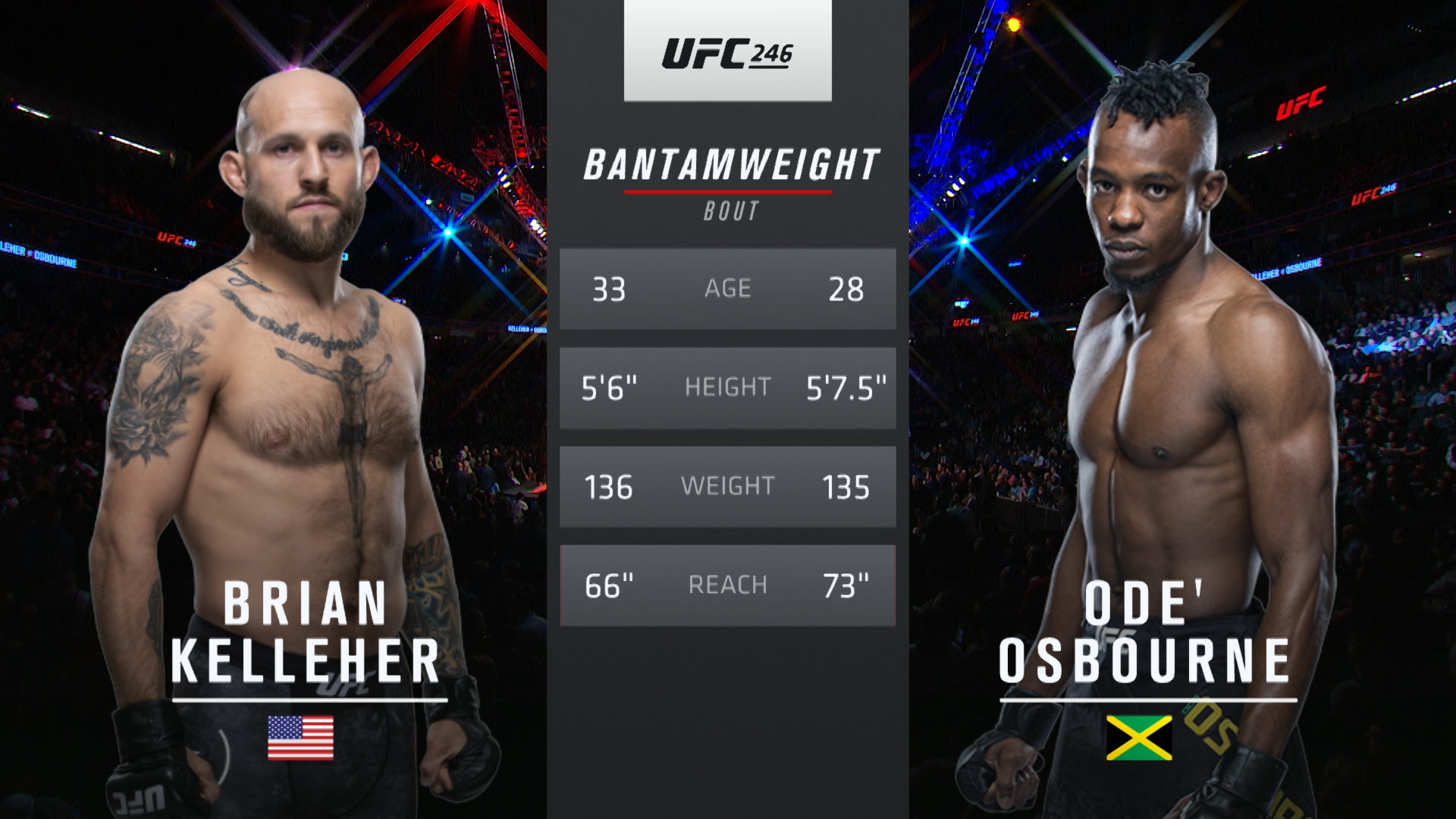 Assista a UFC 246: Brian Kelleher vs. Ode Osbourne Main Card ...