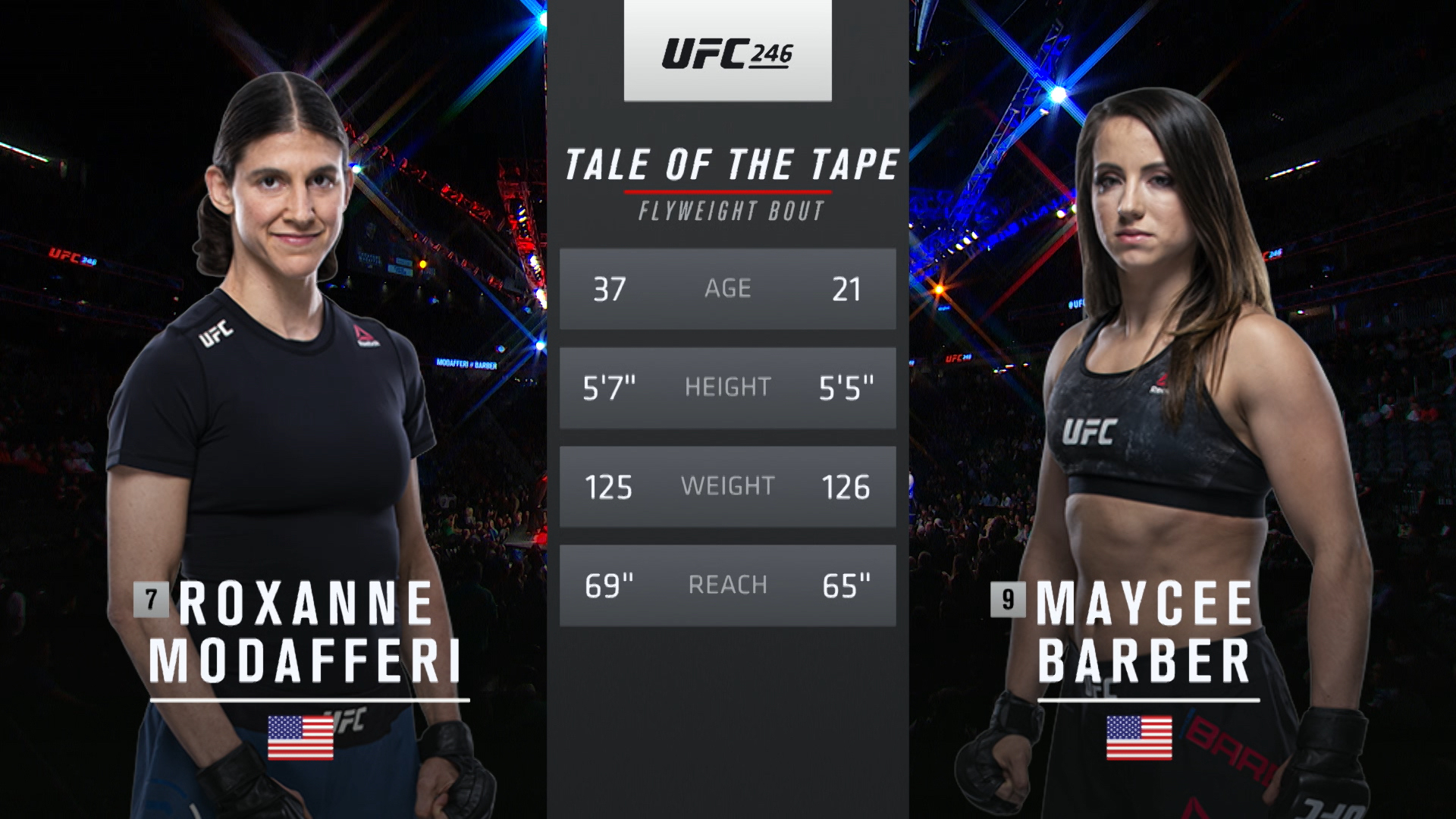 Watch UFC Season 246 Episode 6: 246: Roxanne Modafferi vs. Maycee ...