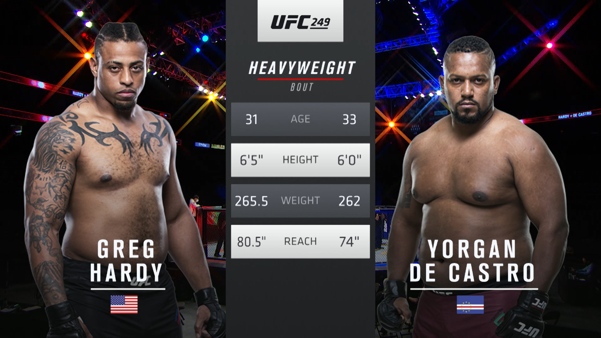 Mira UFC, temporada 249, episodio 5: 249: Greg Hardy vs. Yorgan De ...