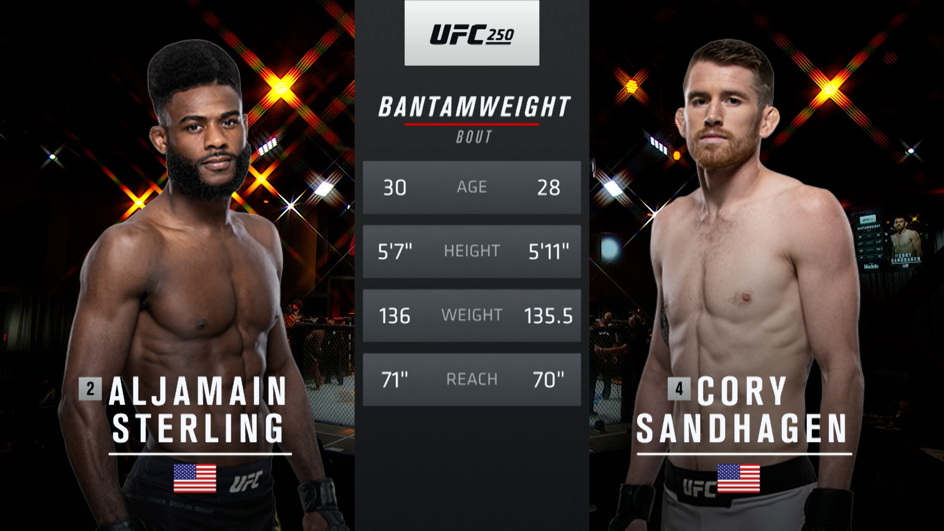 Ve UFC 250: Aljamain Sterling vs. Cory Sandhagen Main Card - Paramount+ ...