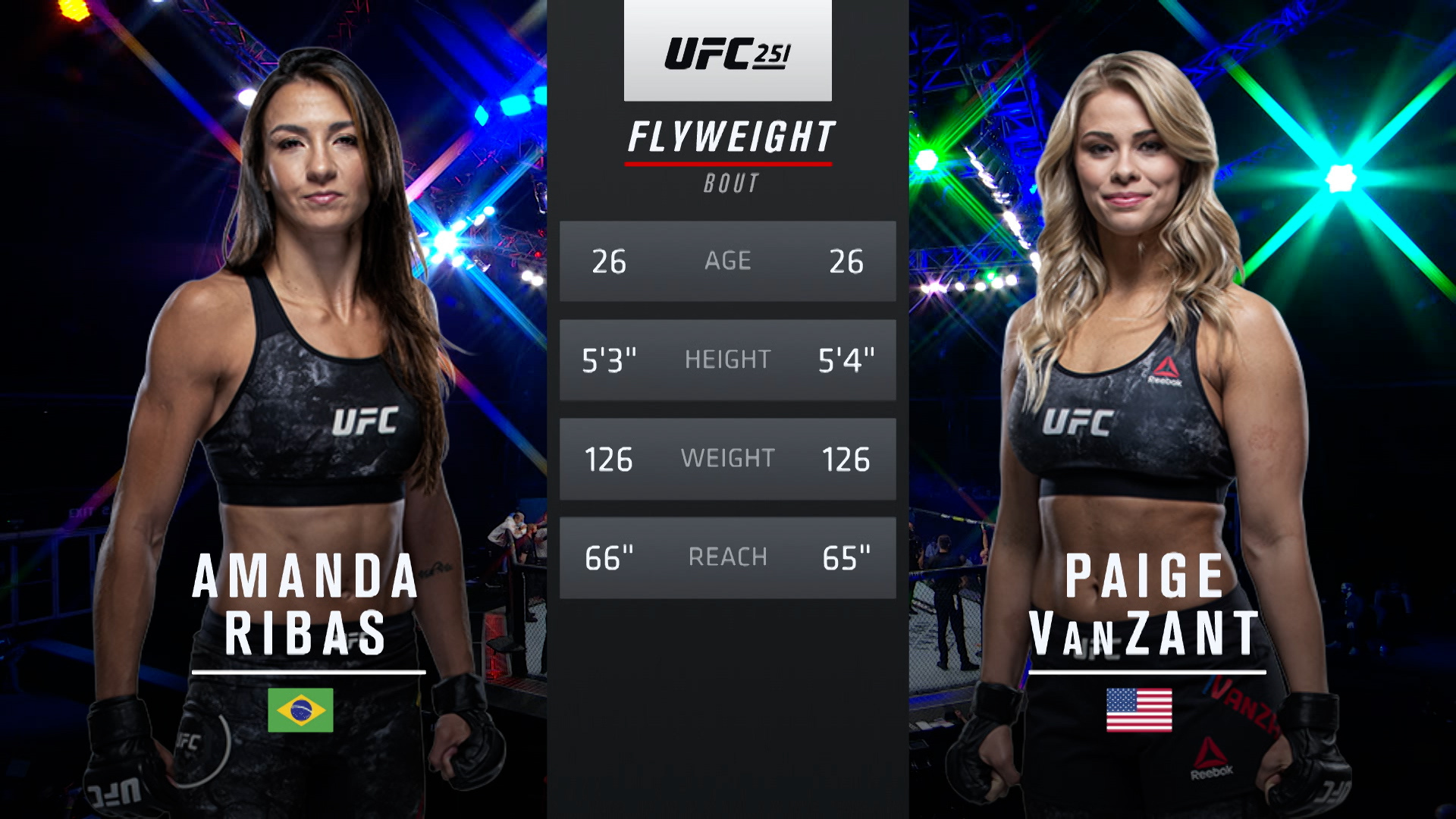 Assista a UFC 251: Amanda Ribas vs. Paige VanZant Main Card ...
