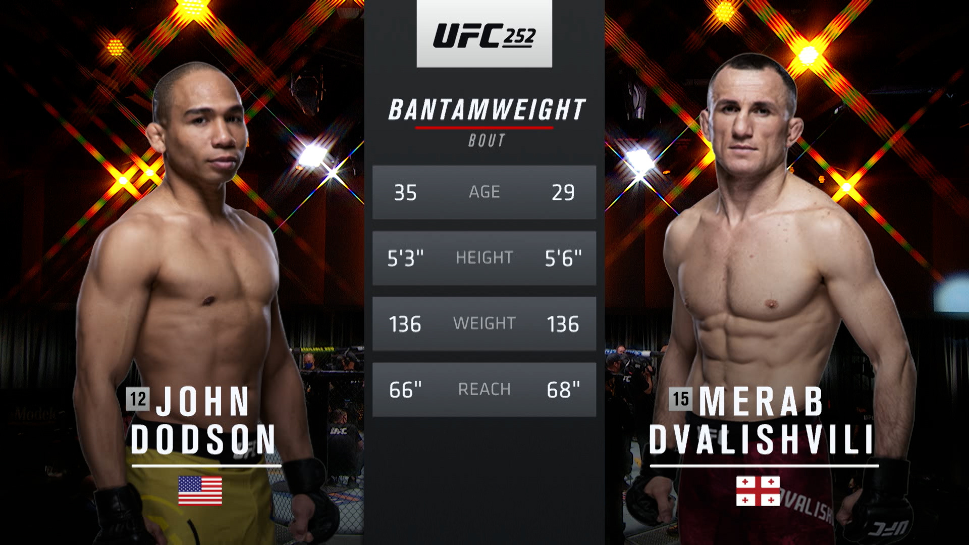 Ve UFC 252: John Dodson vs. Merab Dvalishvili Main Card - Paramount+ México