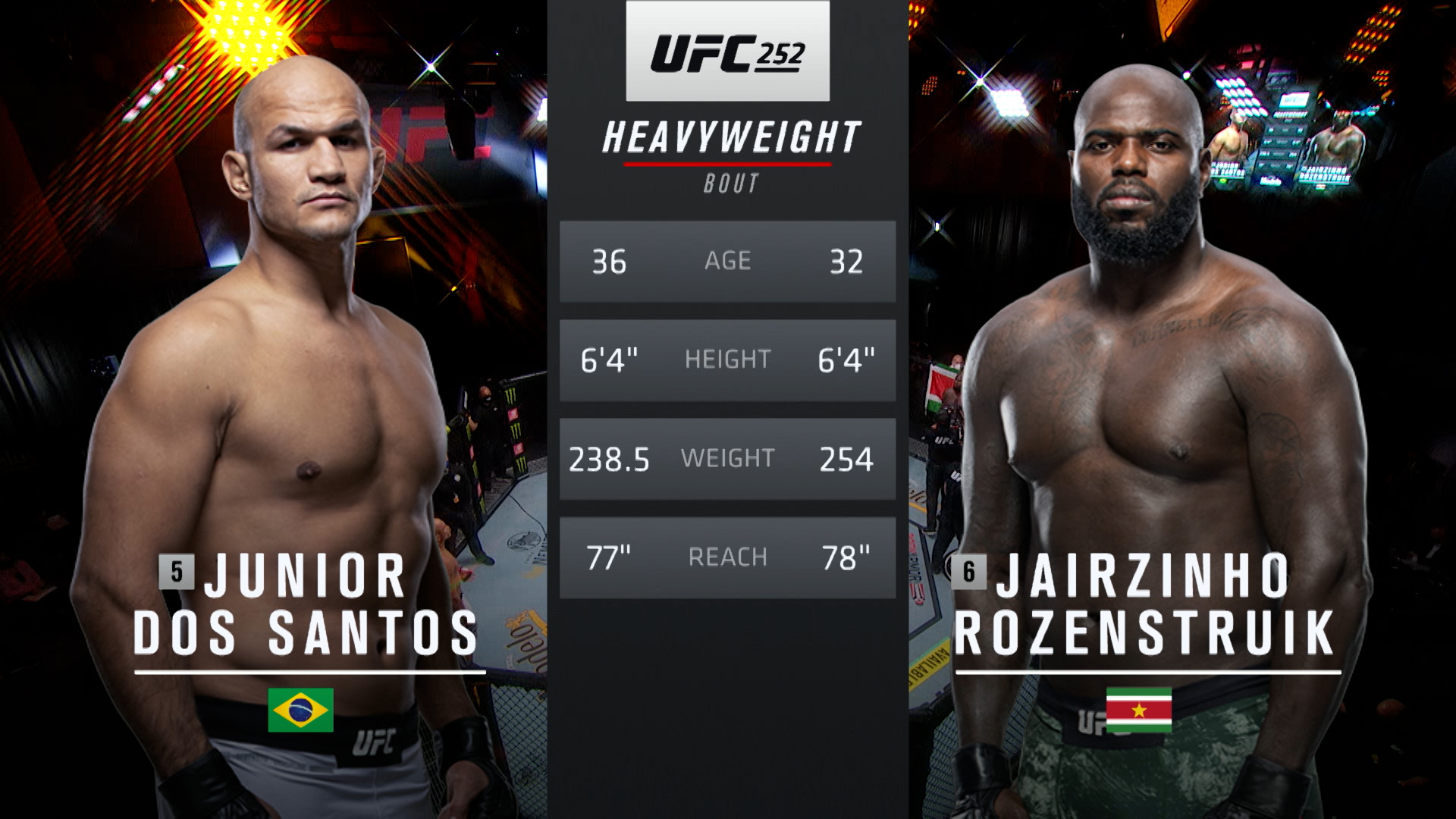 Assista a UFC 252: Junior Dos Santos vs. Jairzinho Rozenstruik Main ...