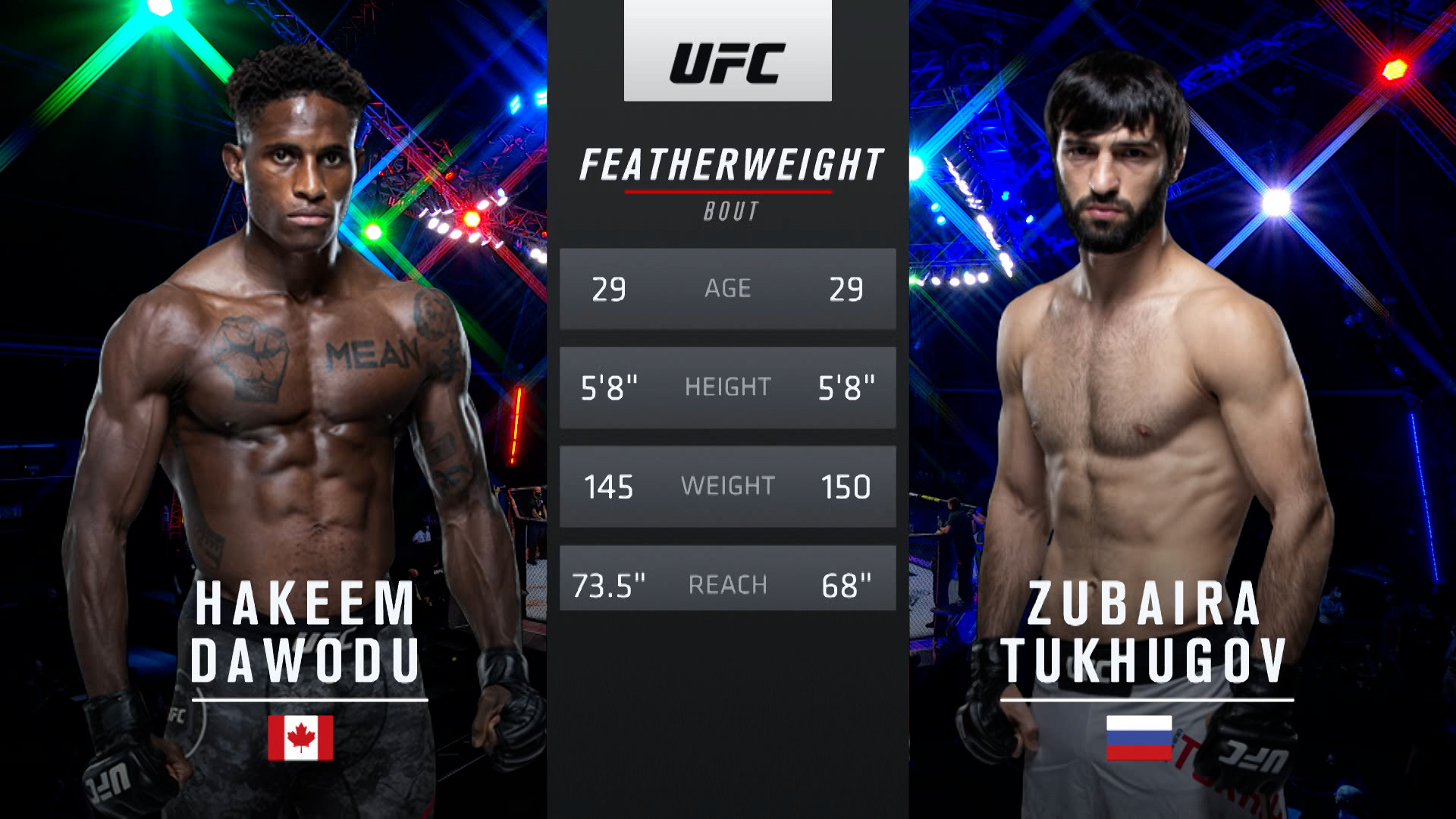 Ve UFC 253: Hakeem Dawodu vs. Zubaira Tukhugov Main Card - Paramount+ ...