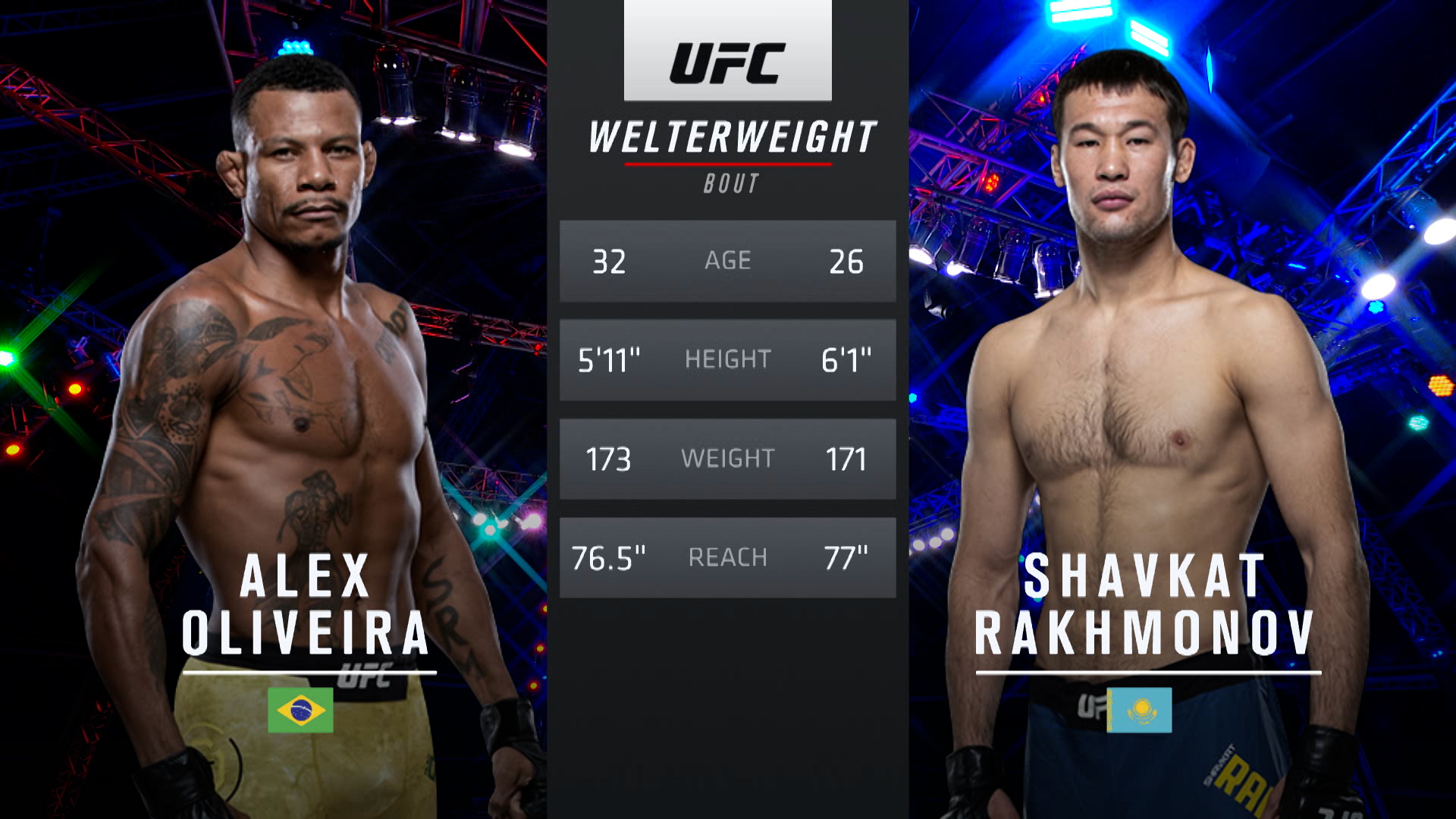 Ve UFC 254: Alex Oliveira vs. Shavkat Rakhmonov Prelims - Paramount+ Panamá