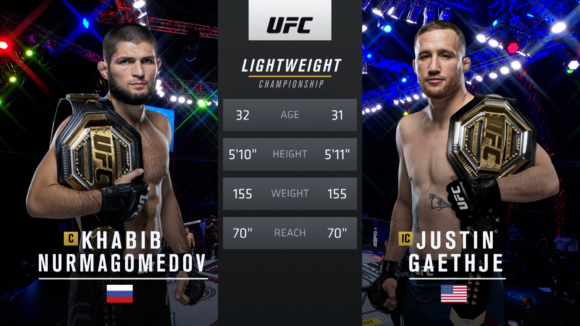 Watch UFC 254: Khabib Nurmagomedov vs. Justin Gaethje Main Card ...