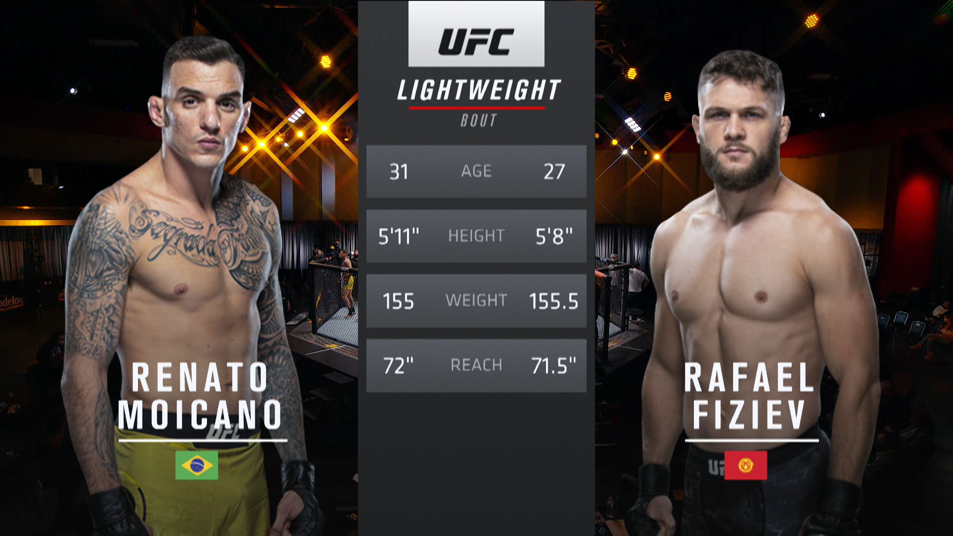Assista a UFC 256: Renato Moicano vs. Rafael Fiziev Prelims ...