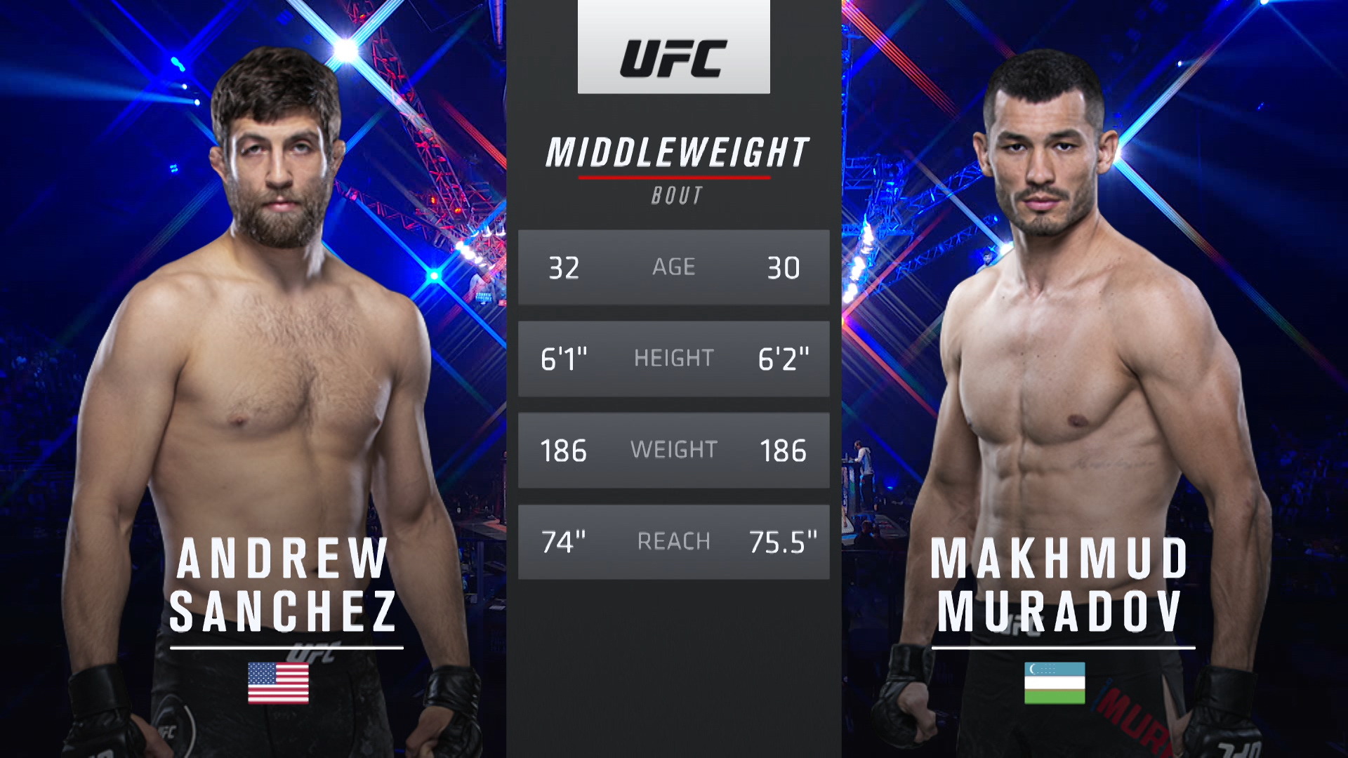Watch UFC 257: Andrew Sanchez vs. Makhmud Muradov Main Card - Paramount+