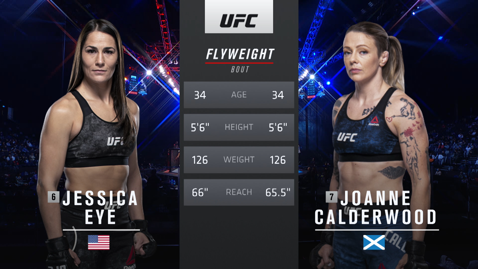 Watch UFC 257: Jessica Eye vs. Joanne Wood Main Card - Paramount+