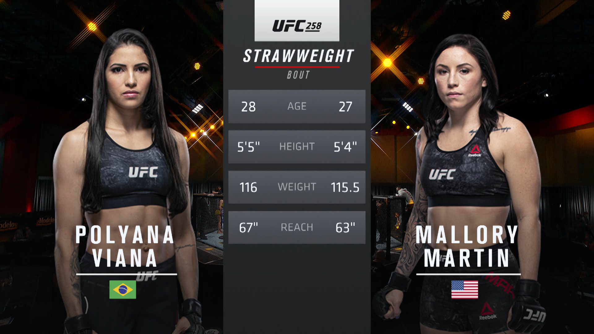 Watch UFC 258: Polyana Viana vs. Mallory Martin Prelims - Paramount+