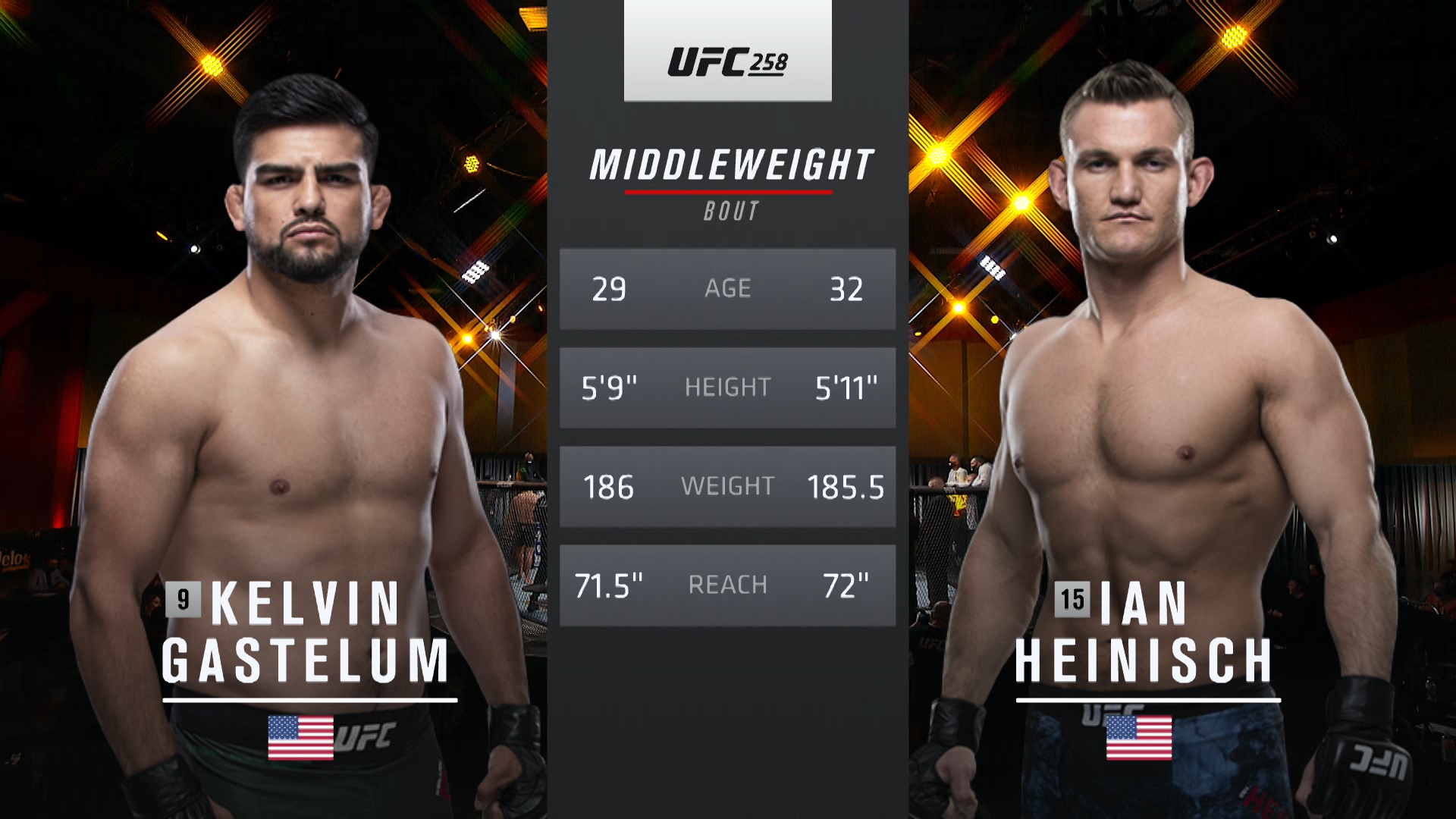 Ve UFC 258: Kelvin Gastelum vs. Ian Heinisch Main Card - Paramount+ ...