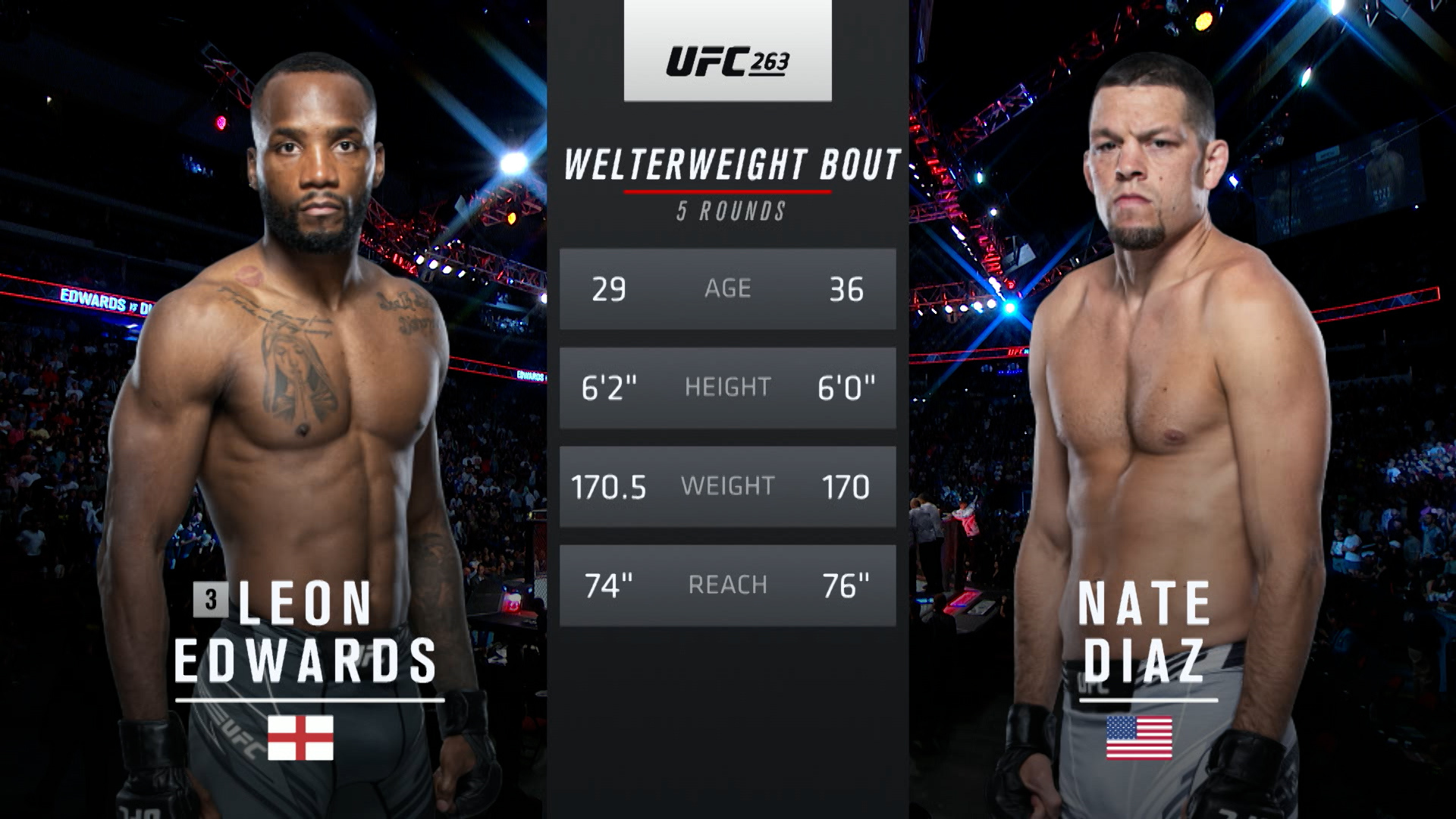 Watch UFC Season 263 Episode 3: 263: Leon Edwards vs. Nate Diaz Main ...