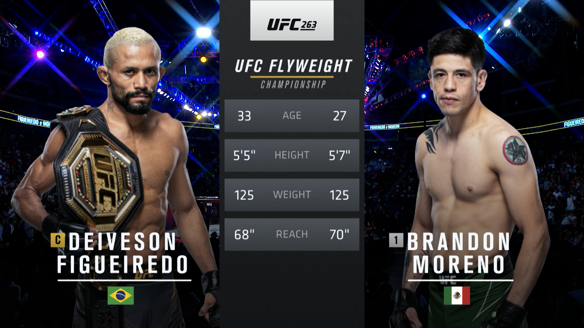 Watch UFC 263: Deiveson Figueiredo vs. Brandon Moreno Main Card ...