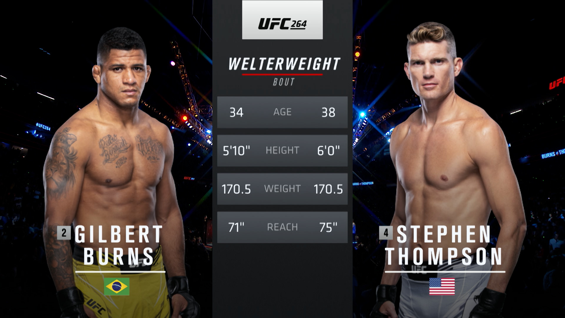 Watch UFC 264: Gilbert Burns vs. Stephen Thompson Main Card - Paramount+