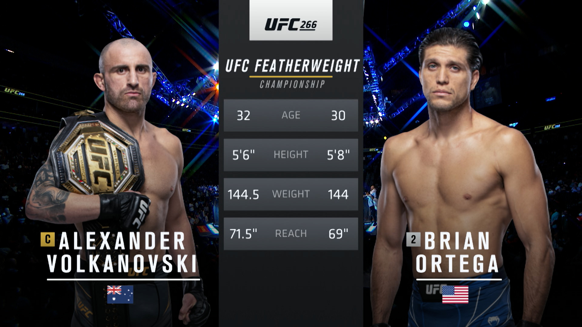 Ve UFC 266: Alexander Volkanovski vs. Brian Ortega Main Card ...