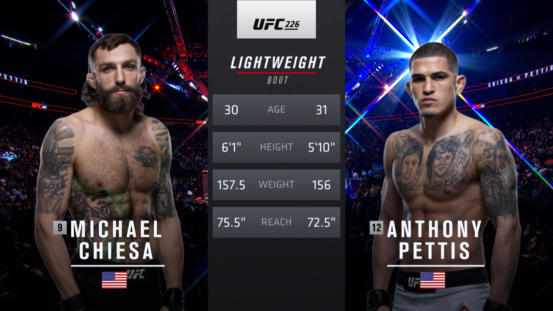 Watch UFC 2010s UFC 226: Michael Chiesa vs. Anthony Pettis - Paramount+