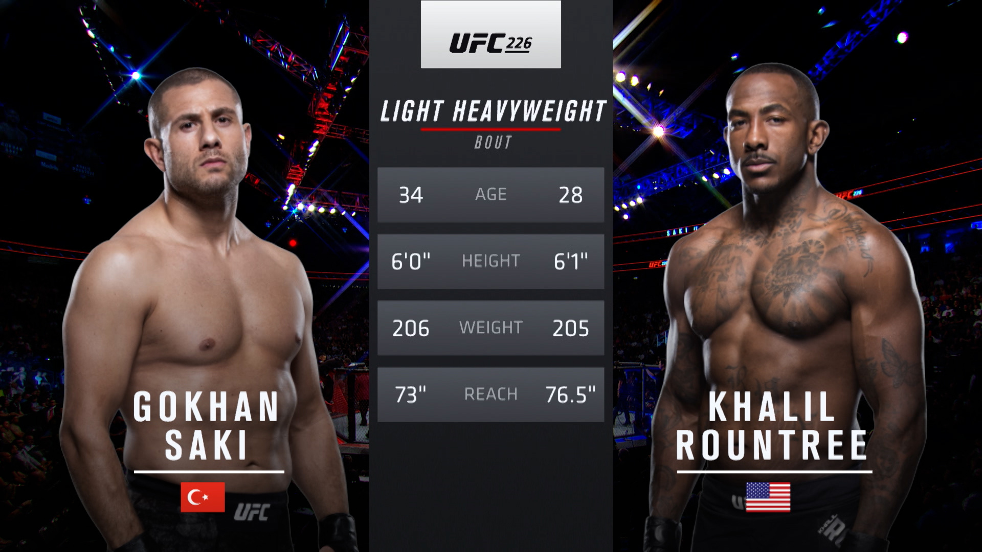 Watch UFC 2010s UFC 226: Gokhan Saki vs. Khalil Rountree Jr ...