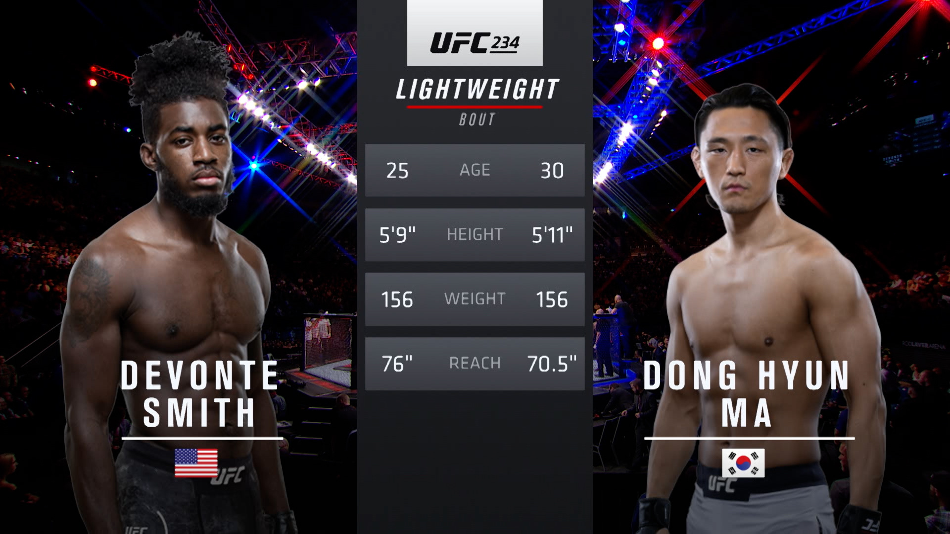 Ve UFC 2010s UFC 234: Devonte Smith vs. Dong Hyun Ma - Paramount+ Costa ...