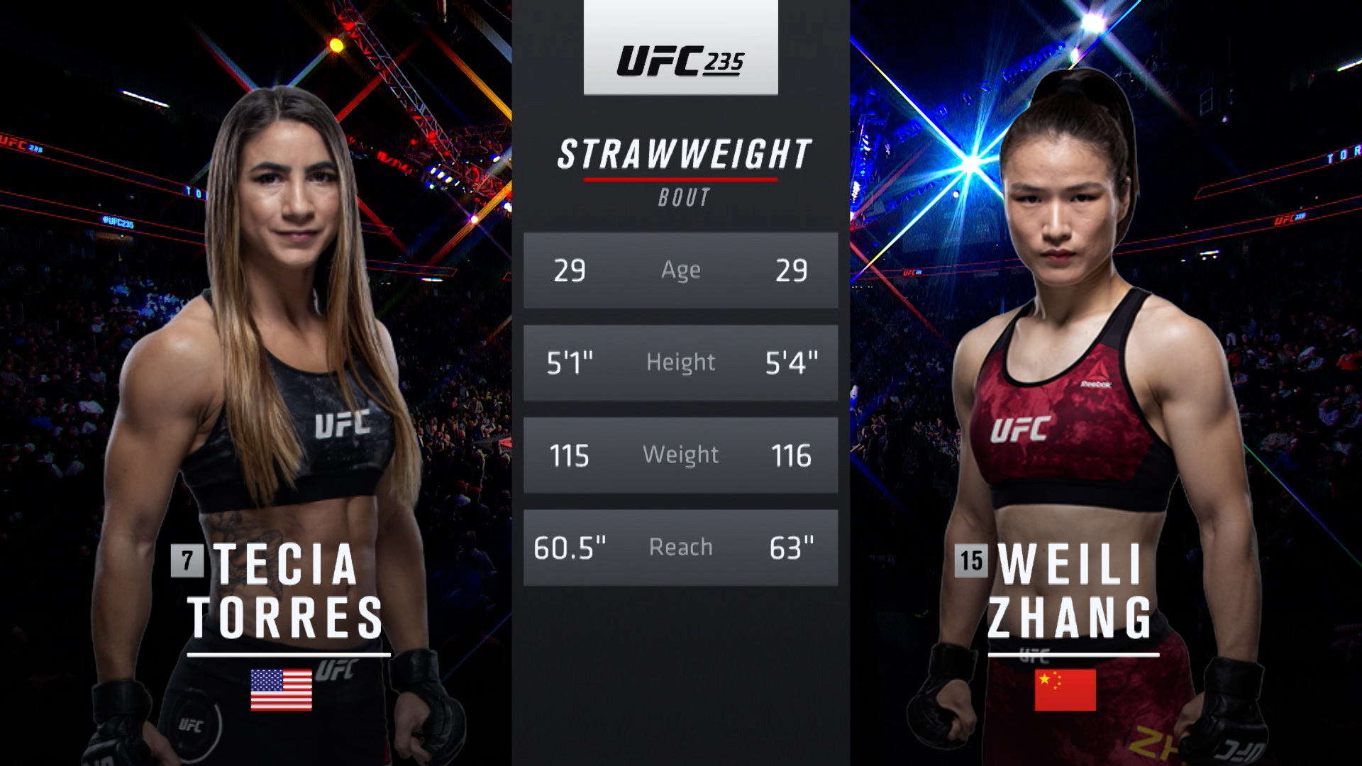Watch UFC 2010s UFC 235: Tecia Torres vs. Zhang Weili - Paramount+