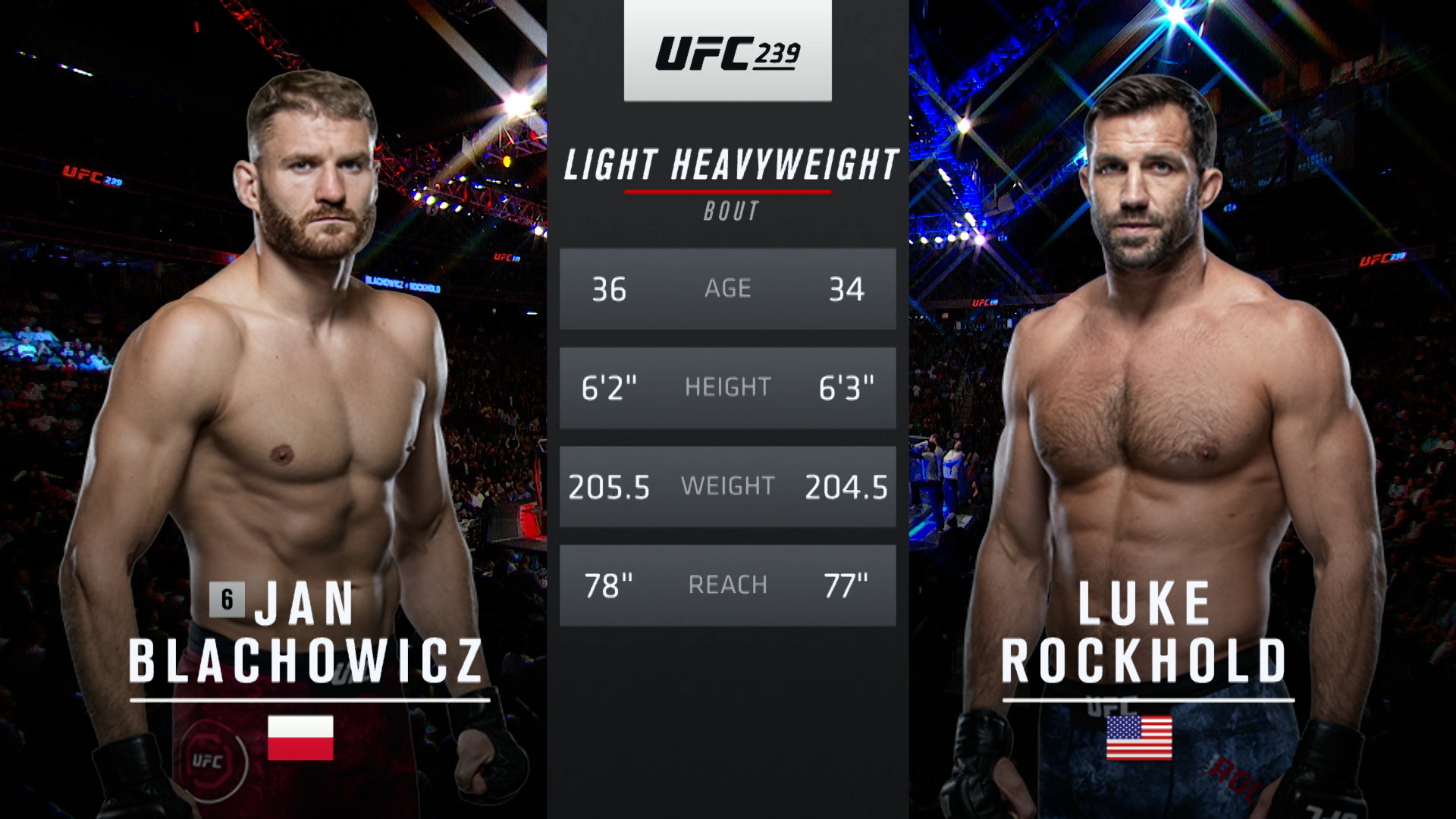 Ve UFC 2010s UFC 239: Jan Blachowicz vs. Luke Rockhold - Paramount+ Uruguay