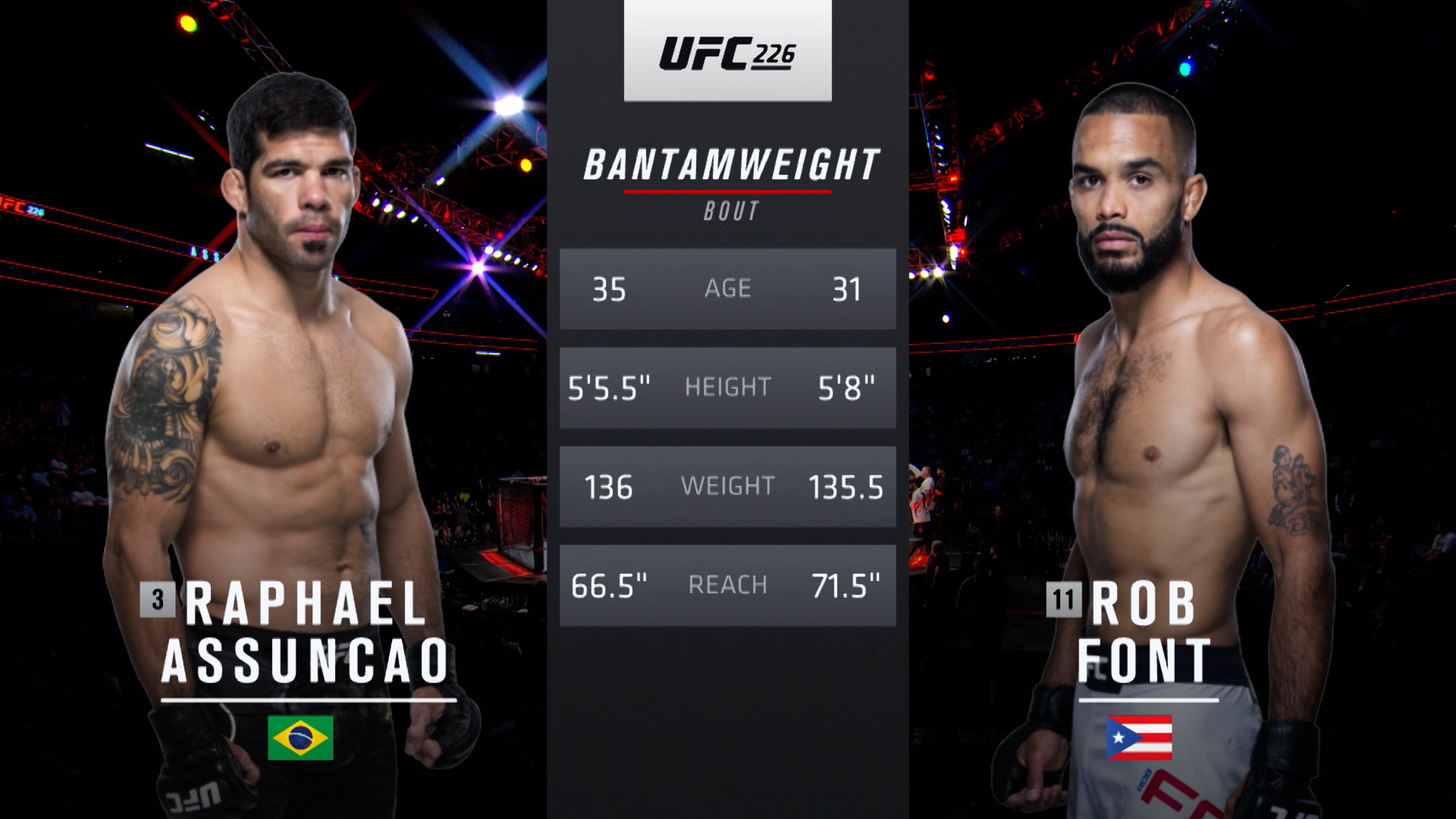 Ve UFC 2010s UFC 226: Raphael Assuncao vs. Rob Font - Paramount+ ...