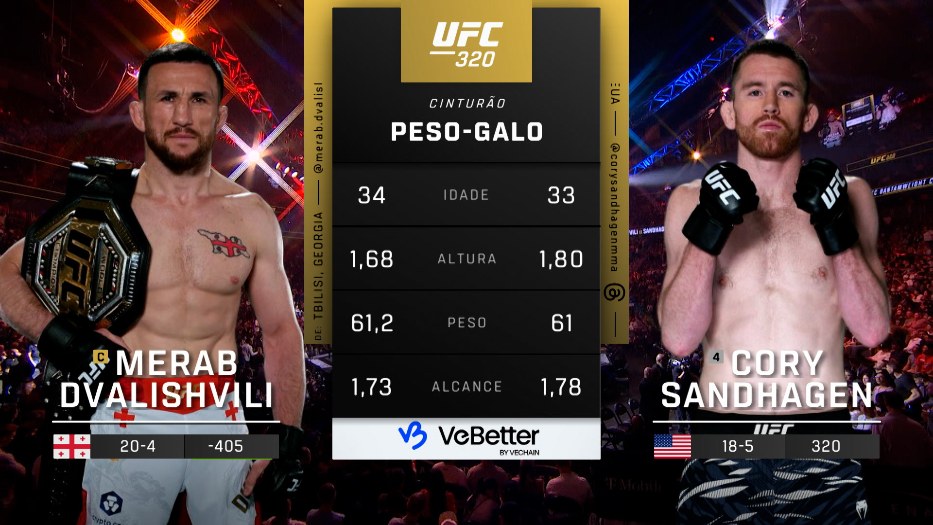 Watch UFC (Português) 320: Merab Dvalishvili vs. Cory Sandhagen Main ...