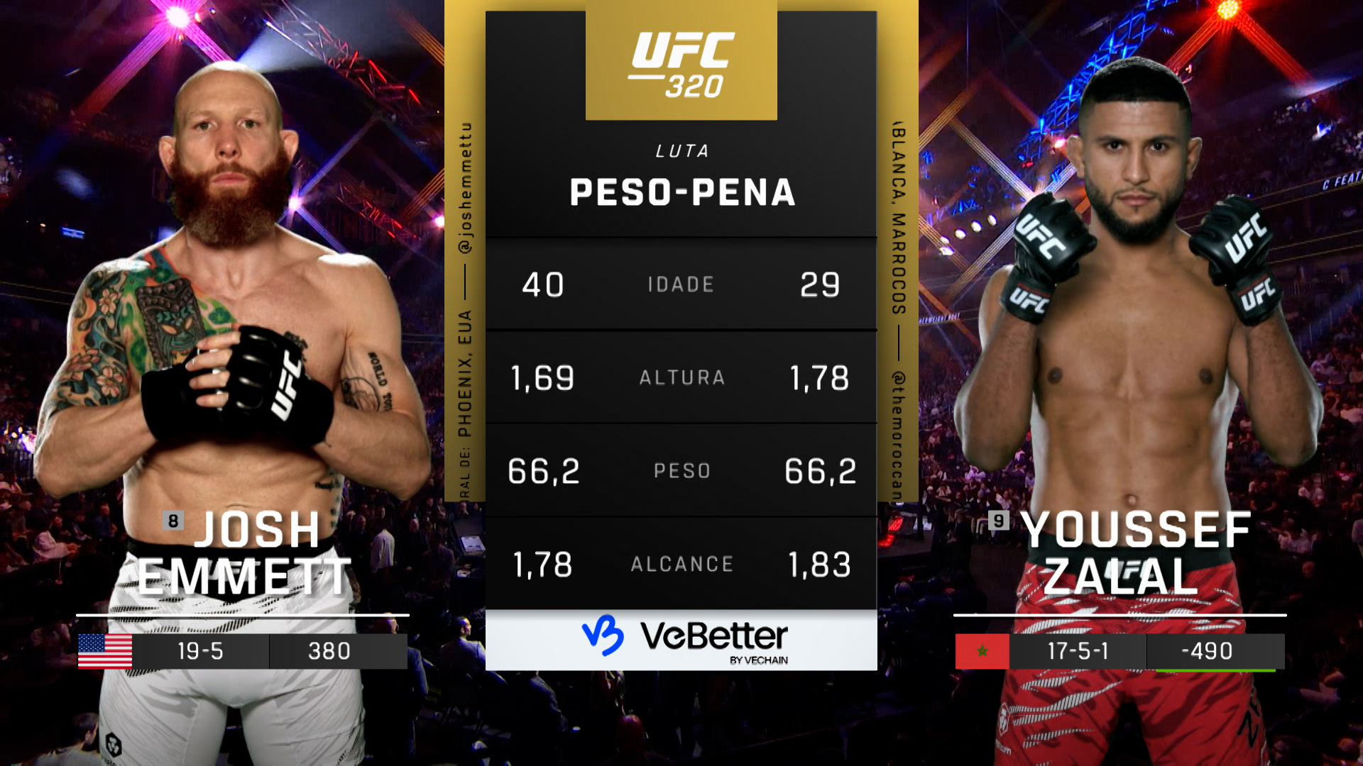 Watch UFC (Português) 320: Youssef Zalal vs. Josh Emmett Main Card ...