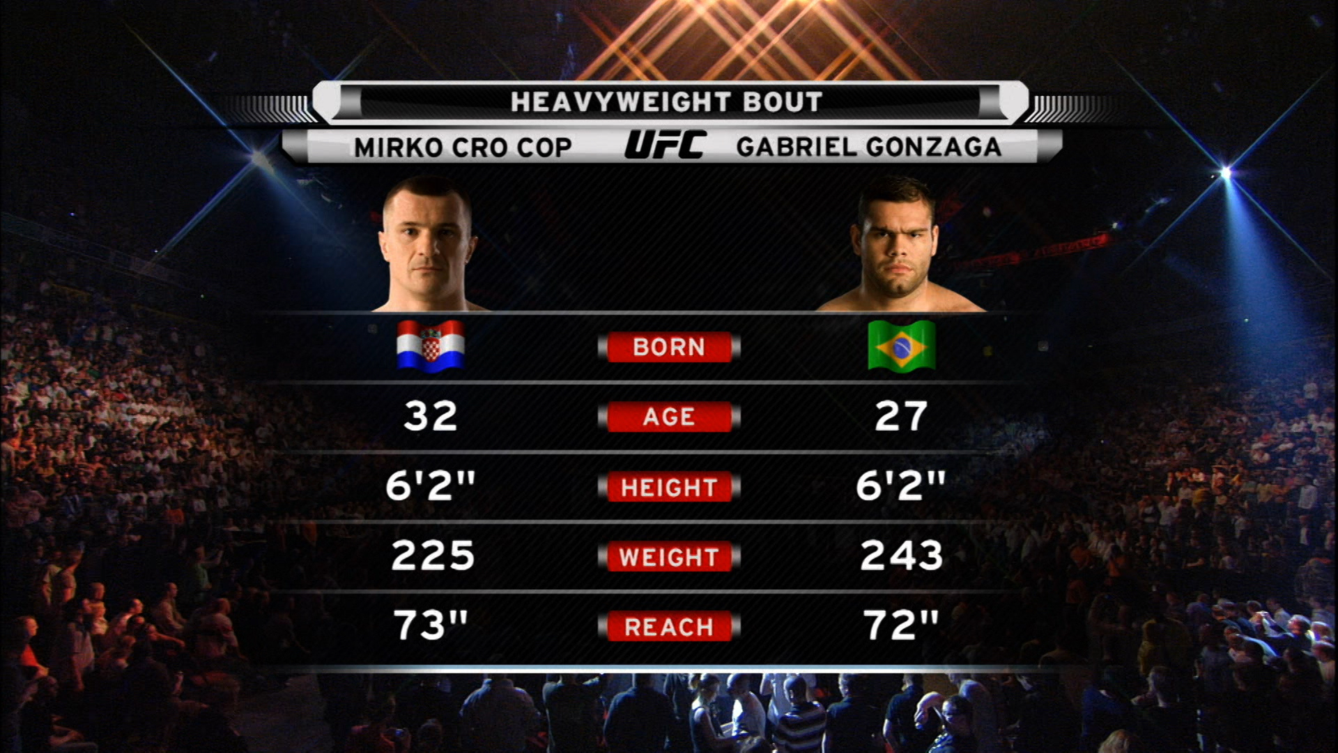 Watch UFC 2000s UFC 70: Nations Collide Event Recap - Paramount+