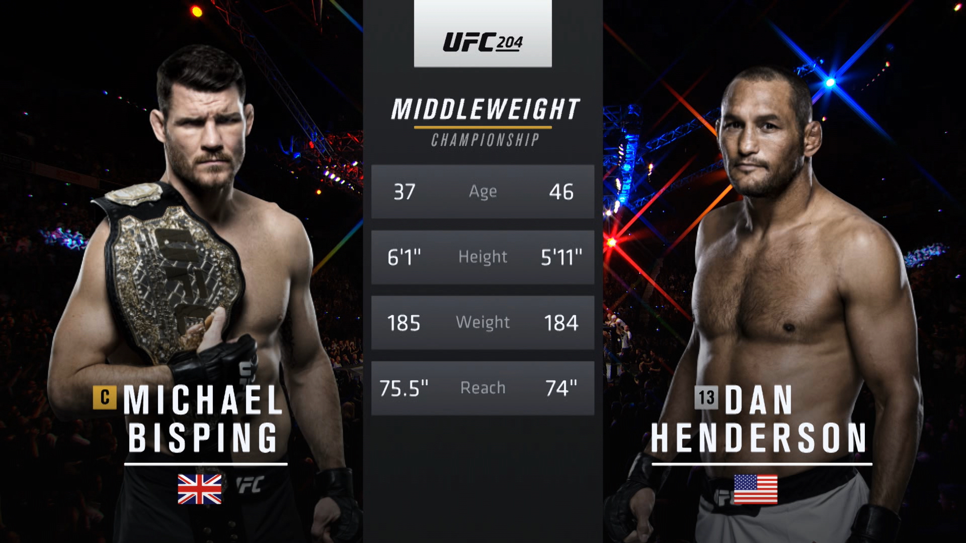 Ve UFC 2010s UFC 204: Bisping vs. Henderson Event Recap - Paramount+ ...