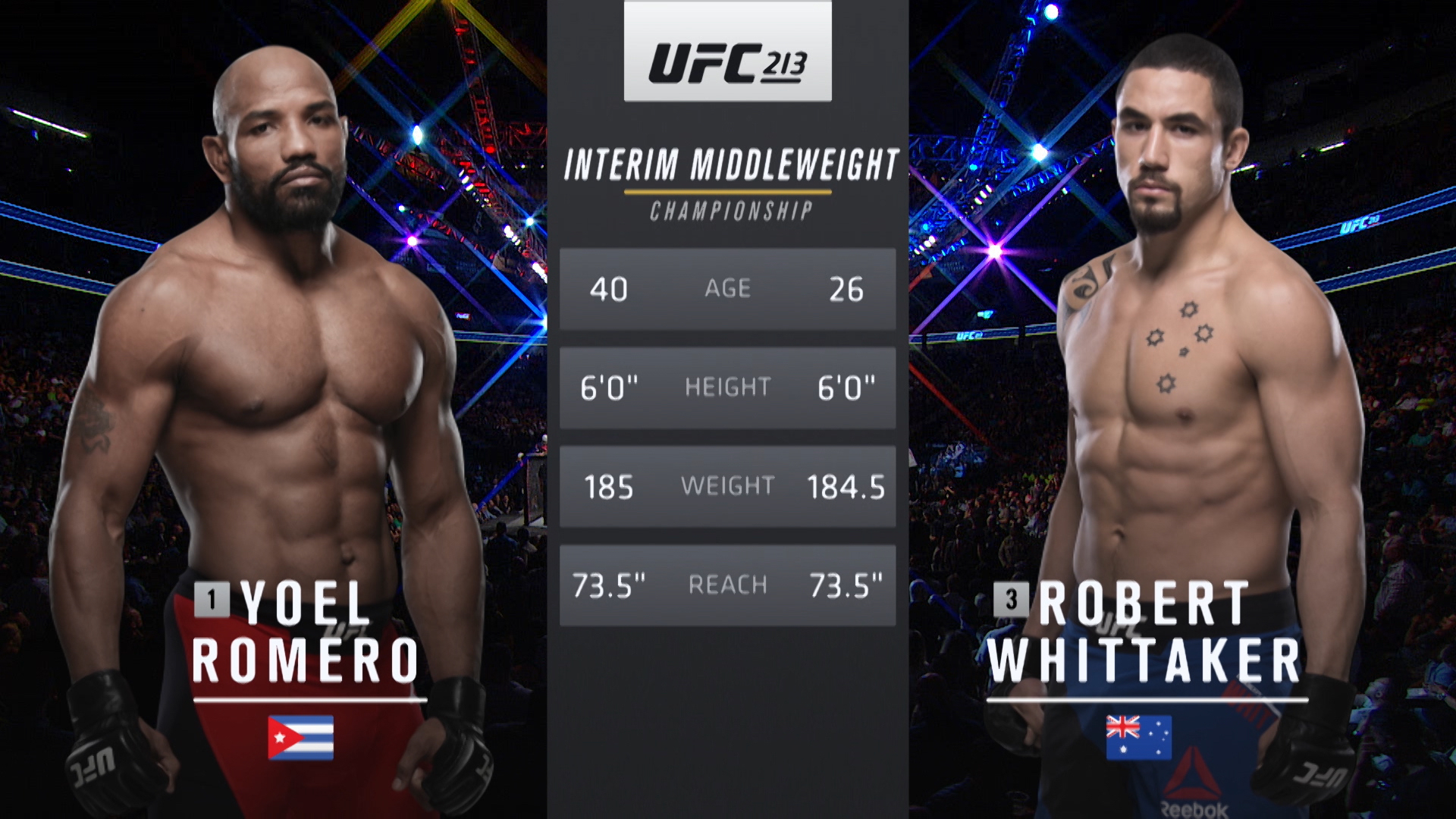 Ve UFC 2010s UFC 213: Romero vs. Whittaker Event Recap - Paramount+ Uruguay