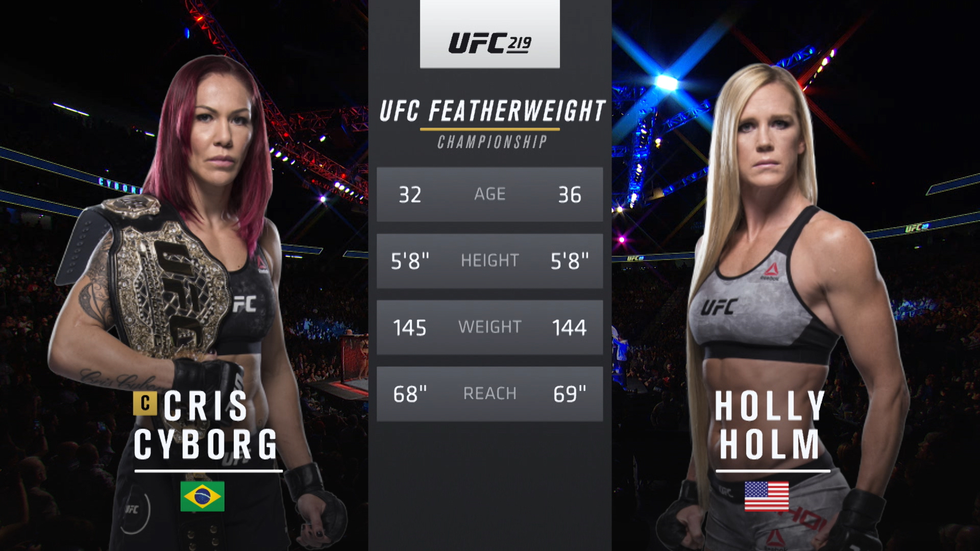 Ve UFC 2010s UFC 219: Cyborg vs. Holm Event Recap - Paramount+ ...