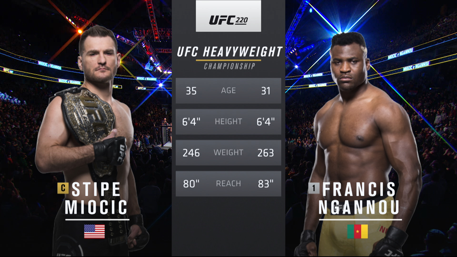 Ve UFC 2010s UFC 220: Miocic vs. Ngannou Event Recap - Paramount+ Uruguay