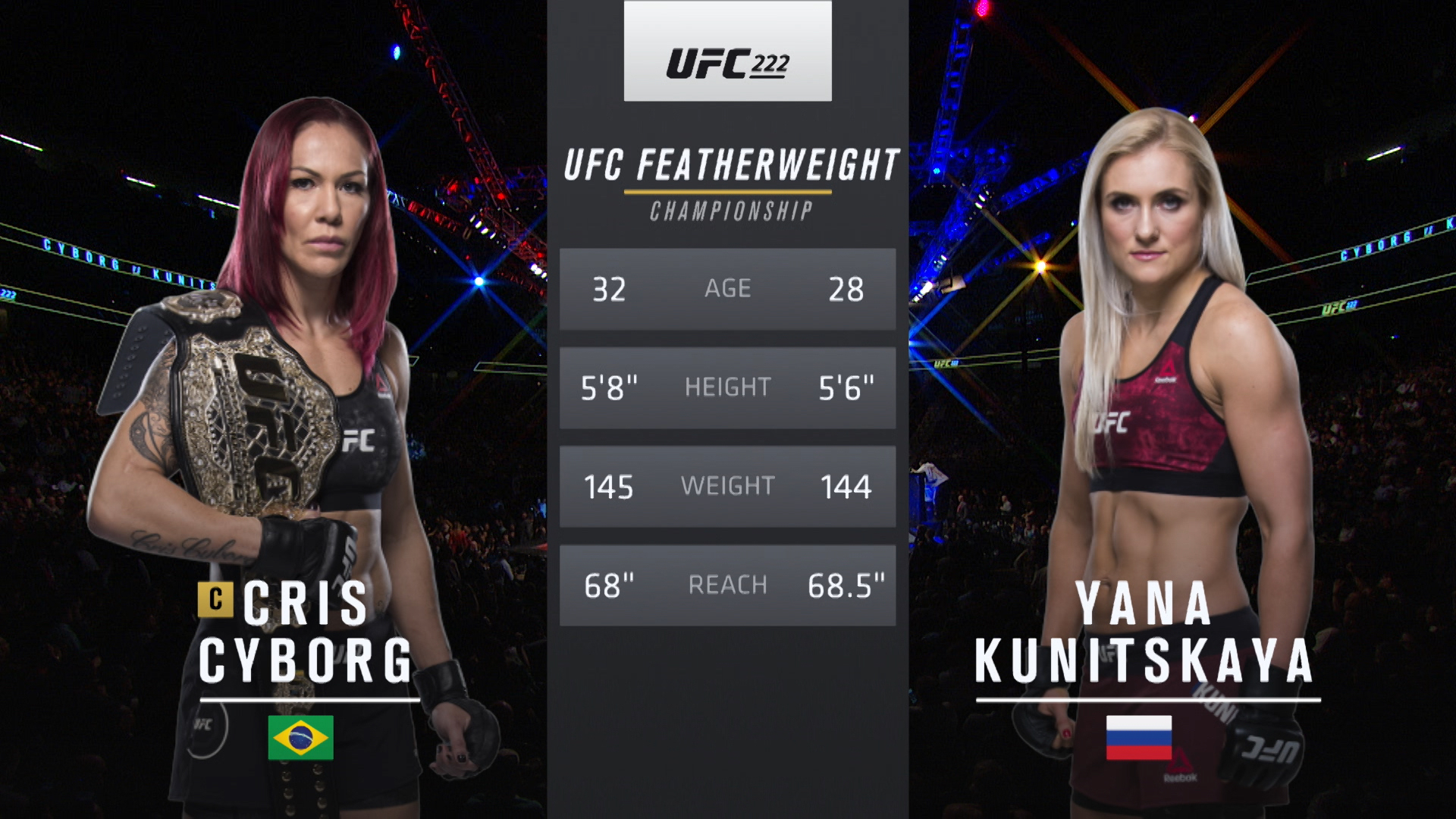 Ve UFC 2010s UFC 222: Cyborg vs. Kunitskaya Event Recap - Paramount+ ...